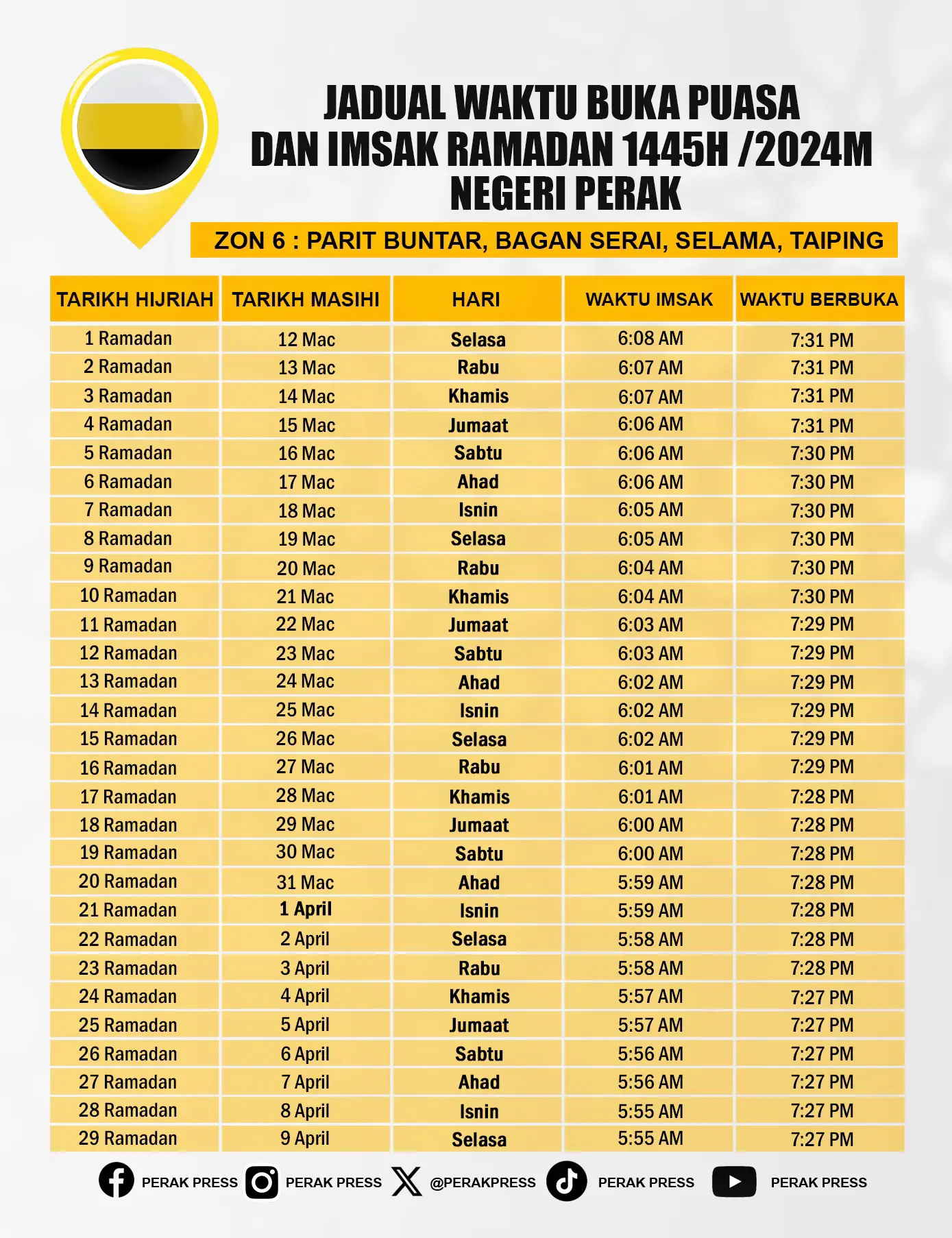 Jadual Waktu Imsak & Berbuka Puasa Negeri Perak | Galeri disiarkan oleh ...