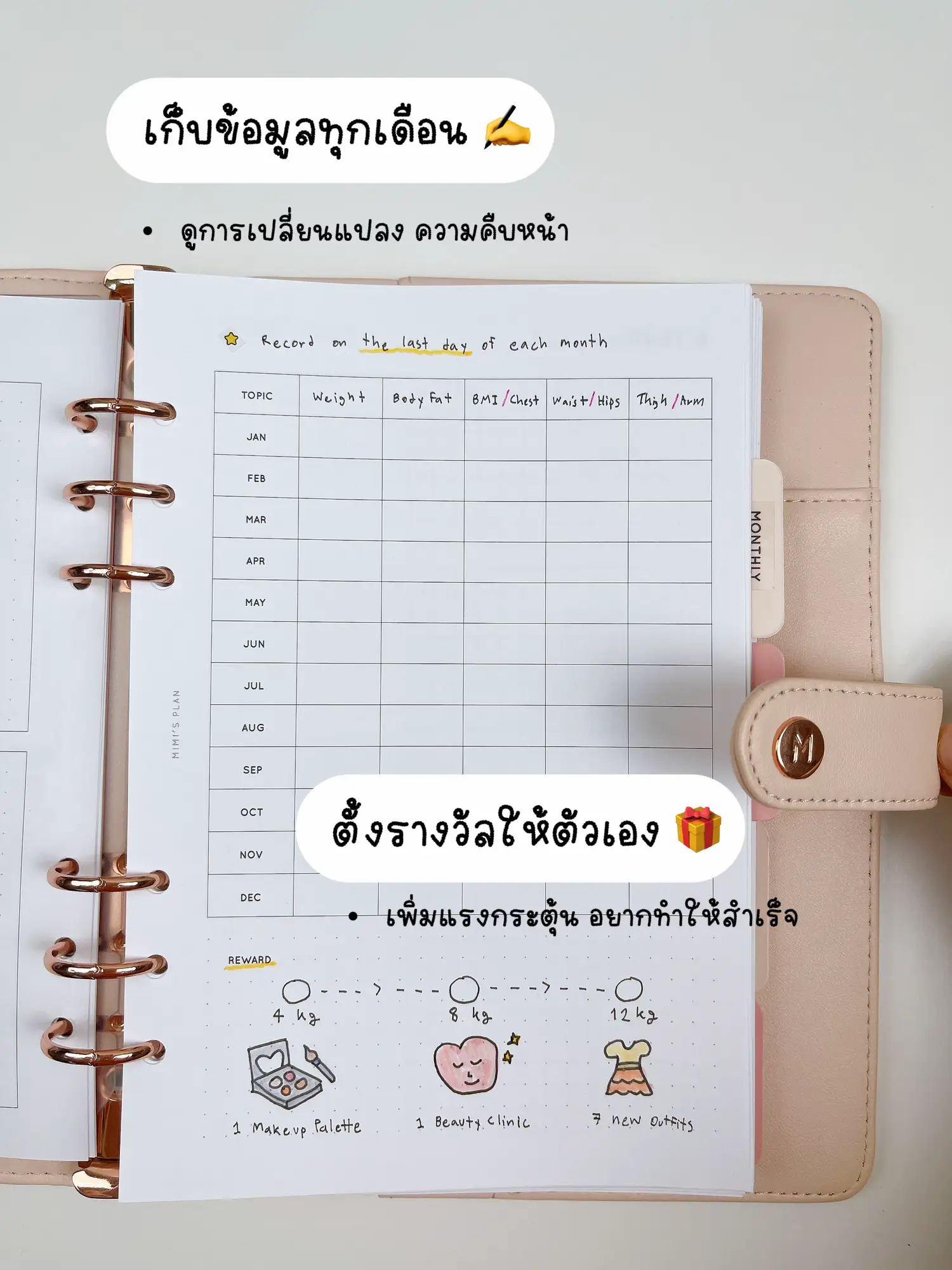 วางแผนลดน้ำหนักให้ได้ผล & สนุก 💪 | แกลเลอรีที่โพสต์โดย Mimi’s Plan | Lemon8