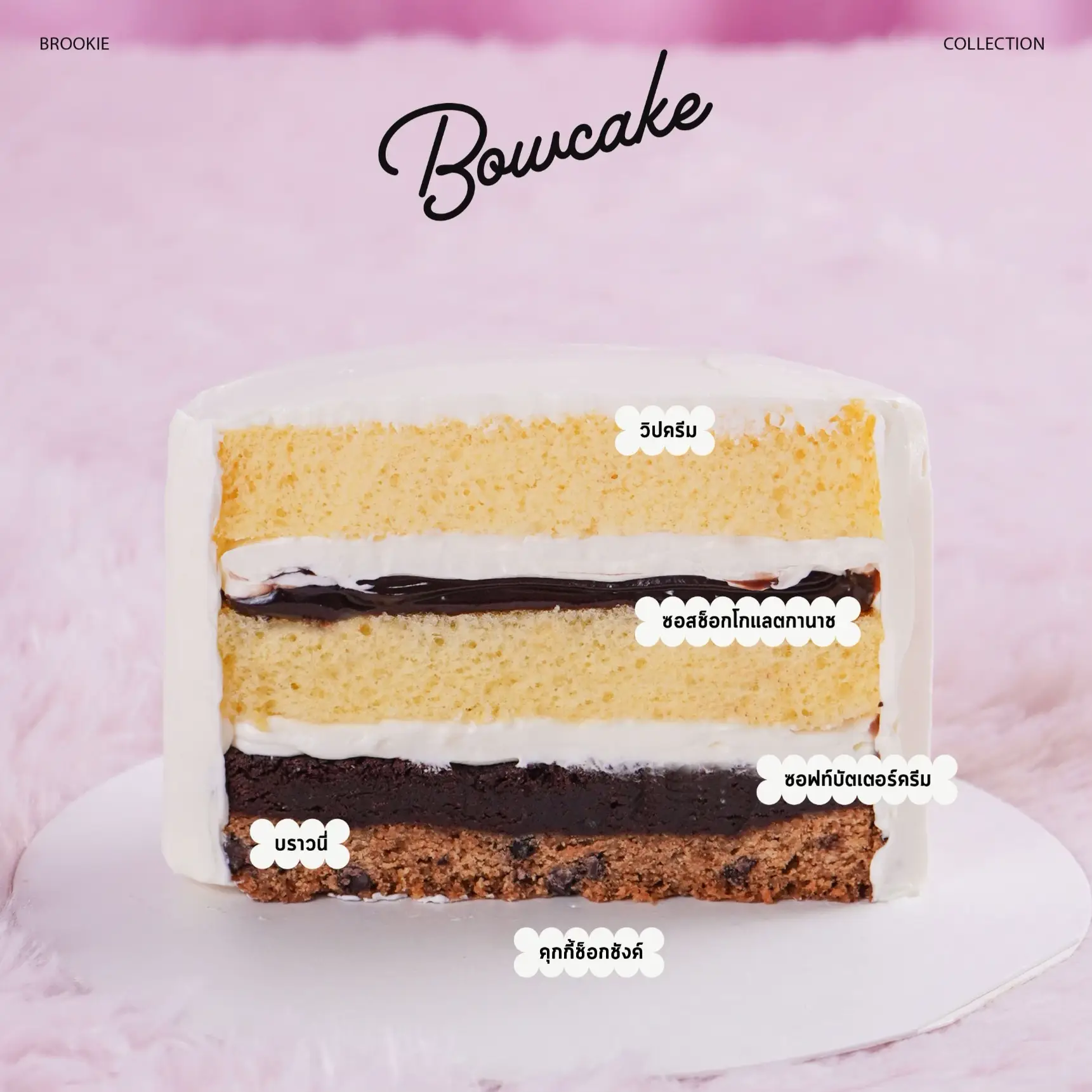 Bowcake minimal birthday cake 🎂 | แกลเลอรีที่โพสต์โดย รีวิวไปเรื่อย . | Lemon8