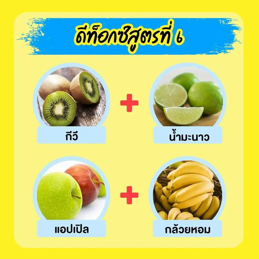 10 สูตรดีท็อกซ์ลำไส้🍵 | แกลเลอรีที่โพสต์โดย Proxumer | Lemon8