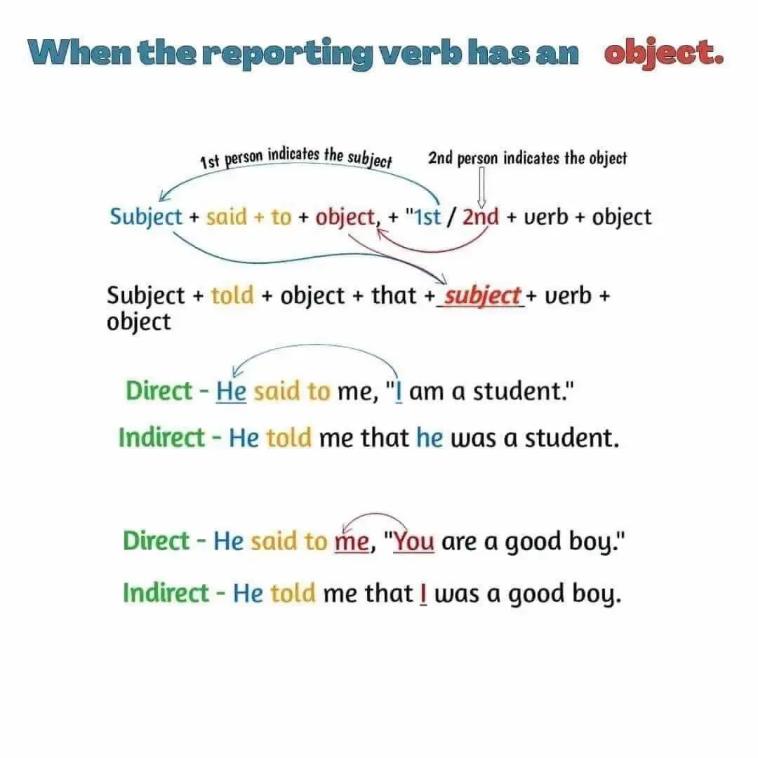 Causative Verbs: เรียนรู้การใช้ให้เข้าใจง่ายในหน้าเดียว!