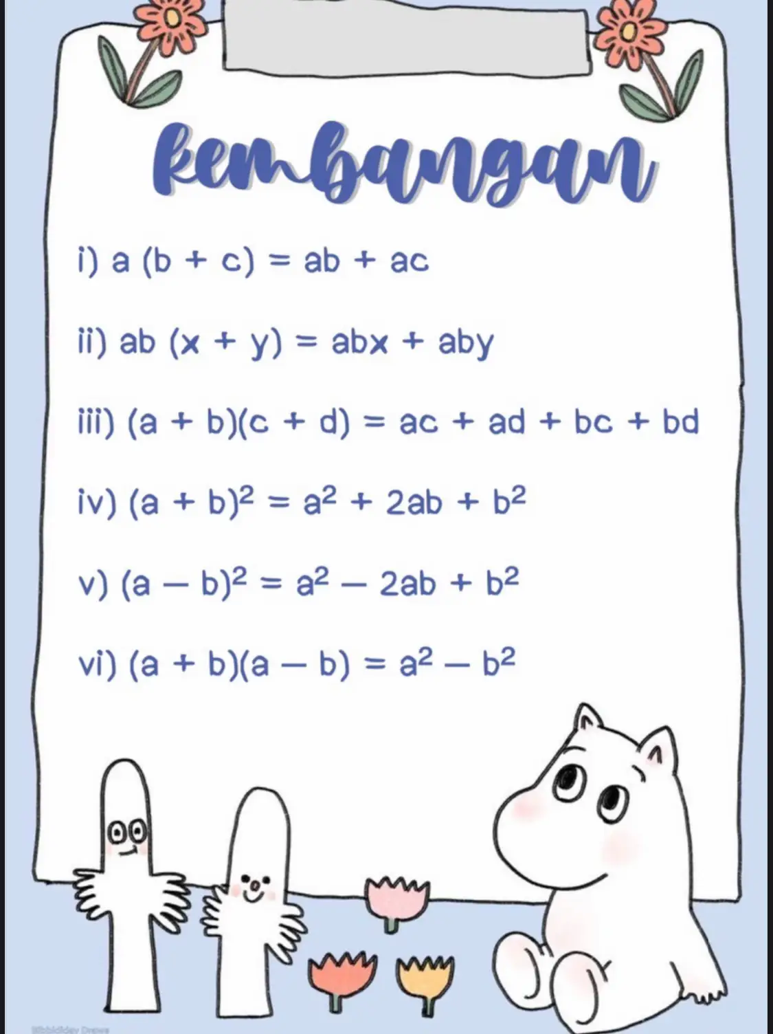 MATEMATIK TINGKATAN 1: UNGKAPAN ALGEBRA (BAB 5) | Galeri disiarkan oleh ...