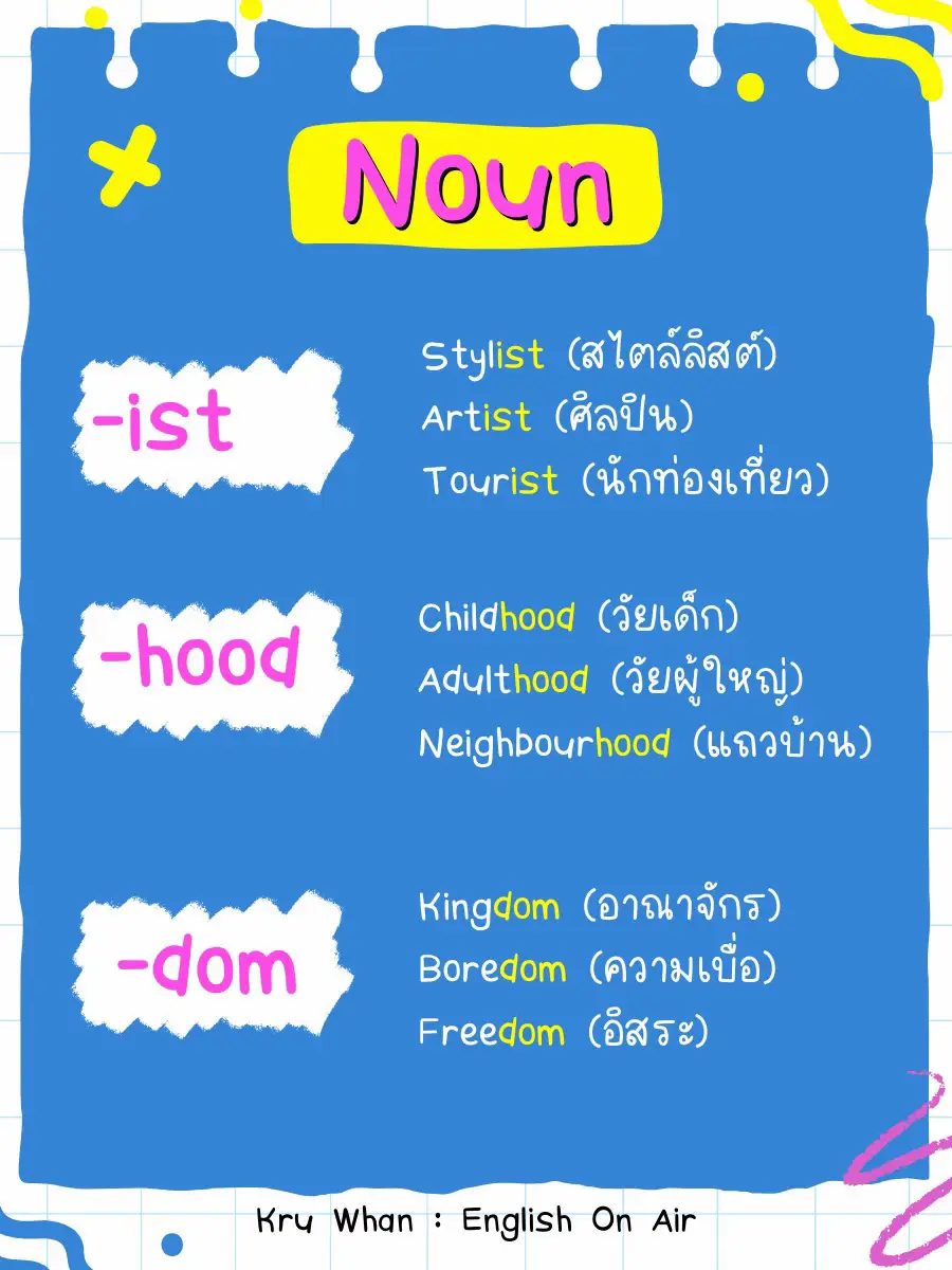บอก Parts of Speech ง่าย ๆ ด้วย Suffixes 📚 | แกลเลอรีที่โพสต์โดย ครู ...