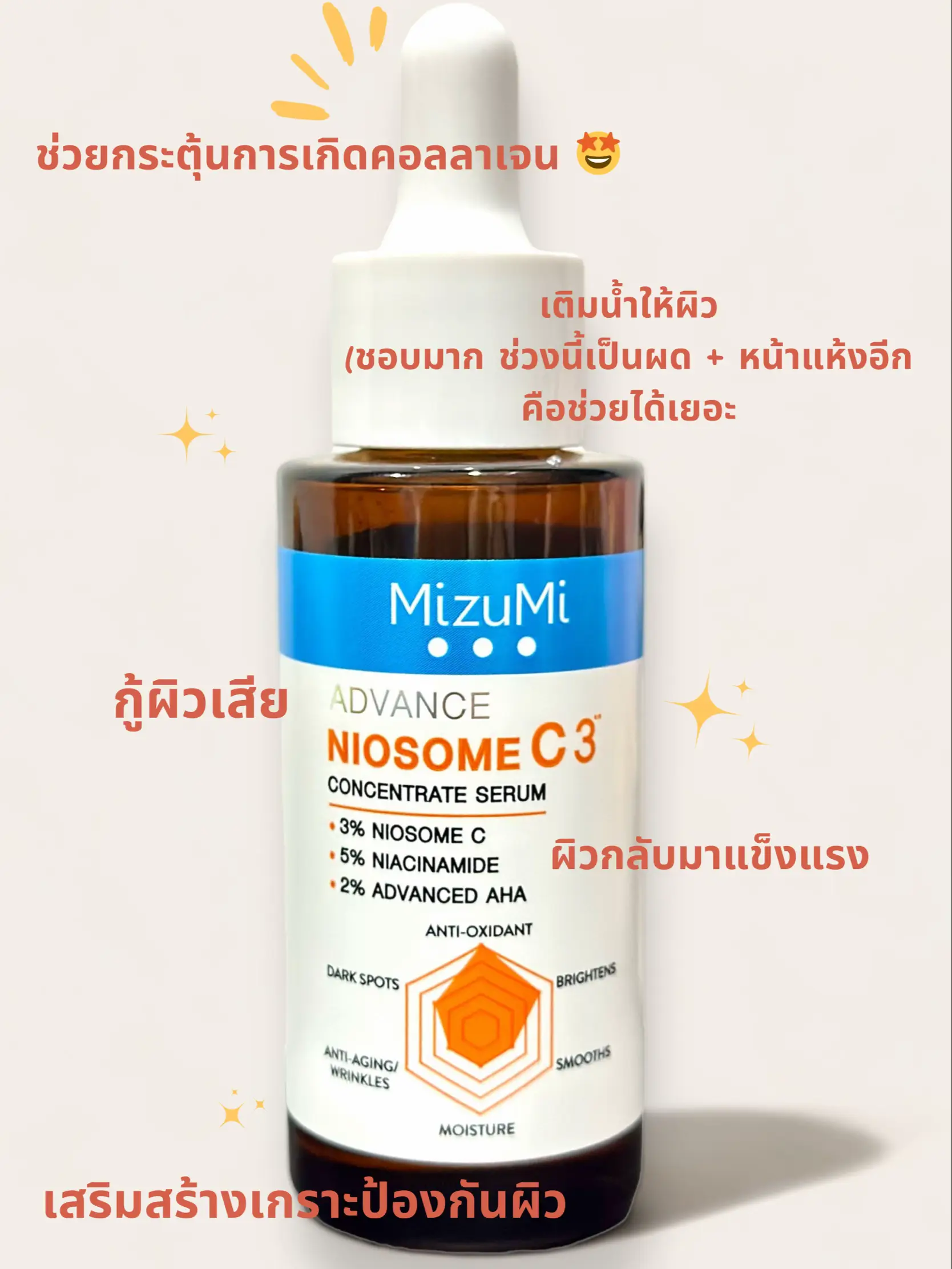 รีวิวเซรั่ม Mizumi advance niacinamide 15 conce | แกลเลอรีที่โพสต์โดย Kiiekiee | Lemon8