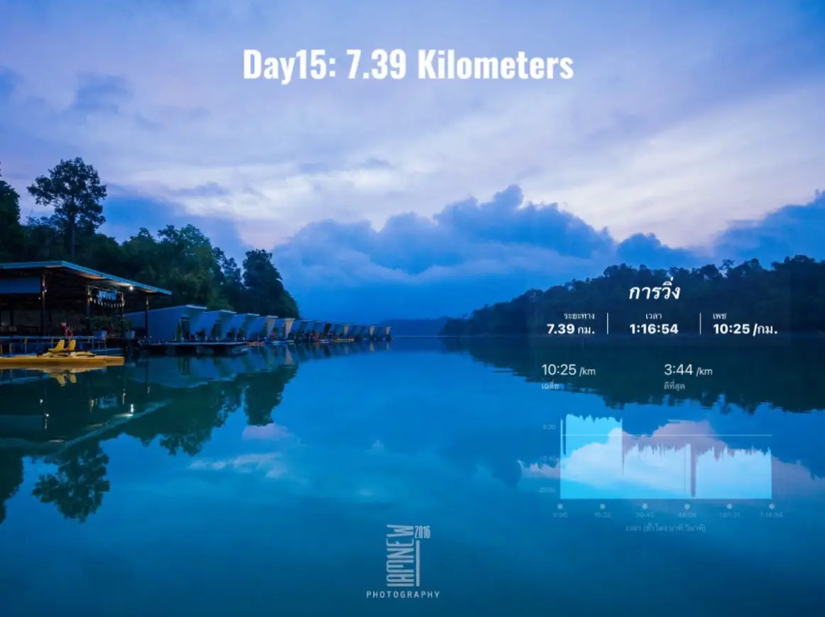 Day15: 7.39 kilometers | แกลเลอรีที่โพสต์โดย Patnothai Yutta | Lemon8
