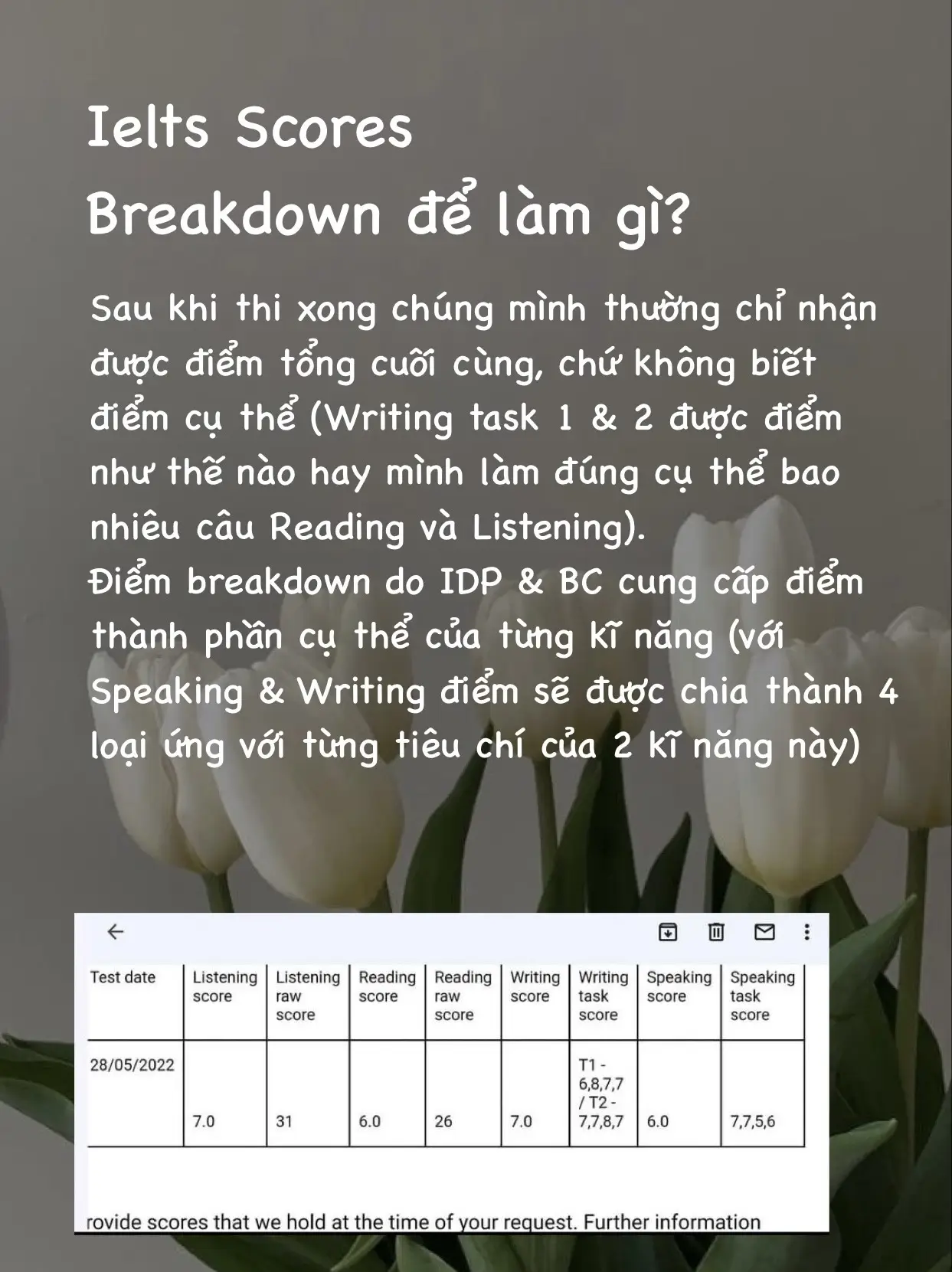 Cách xin điểm IELTS scores breakdown | Bộ sưu tập do m.talks101 đăng ...