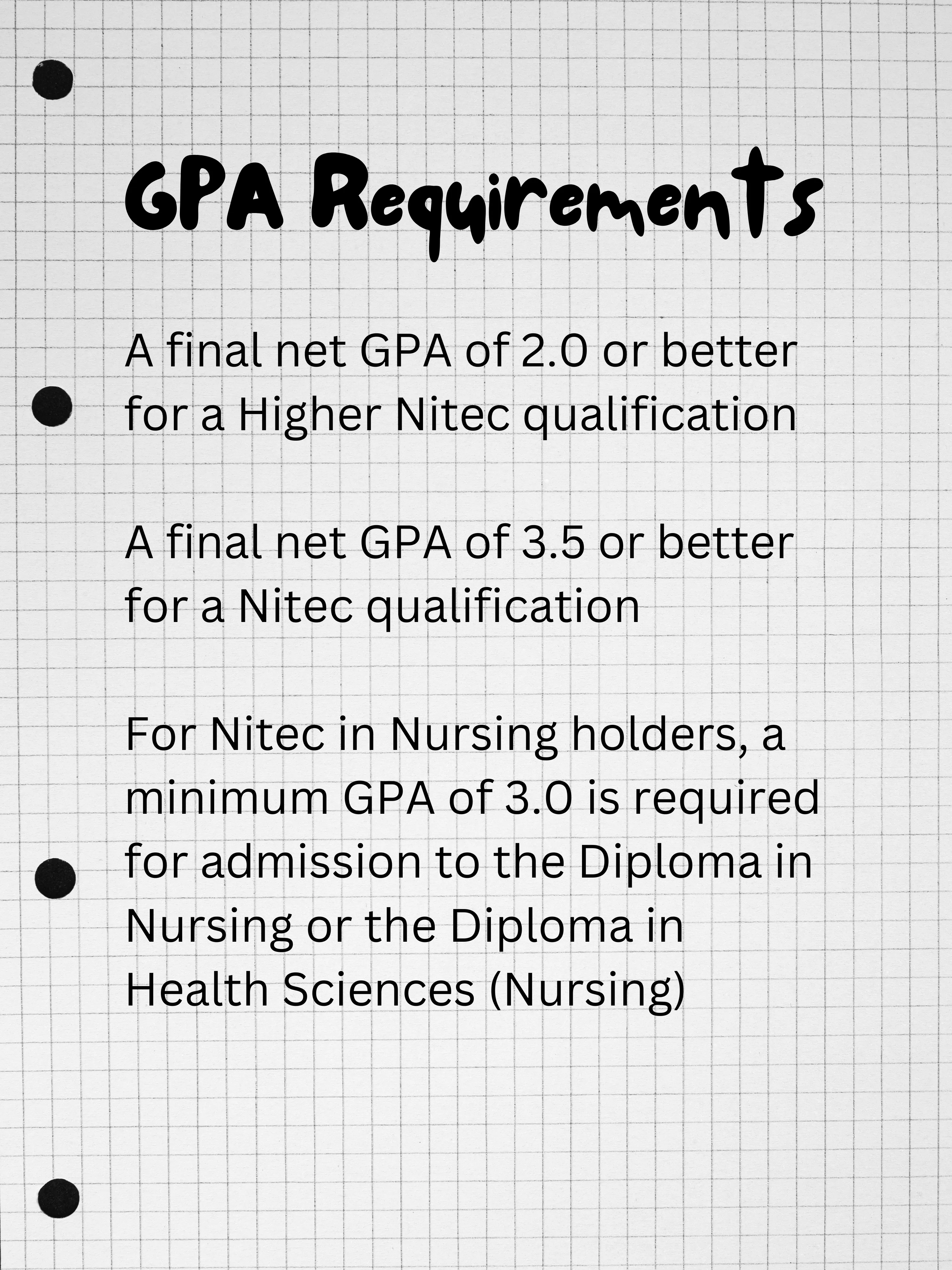 3.4 GPA? Applied 4 Local Uni, Received 4 offers! | Gallery posted by ...