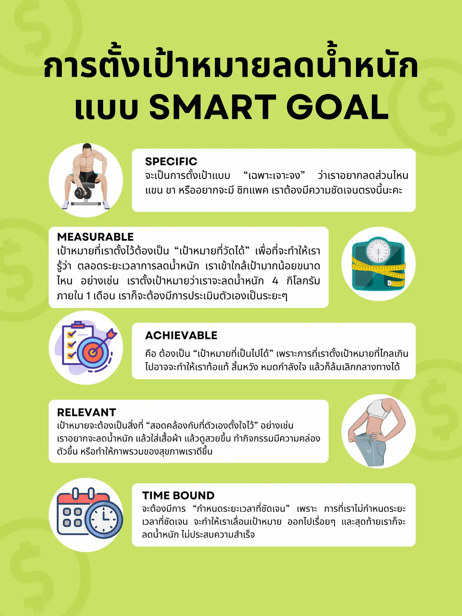 การตั้งเป้าหมายลดน้ำหนัก แบบ SMART GOAL⭐️ | แกลเลอรีที่โพสต์โดย Pan Orapan | Lemon8