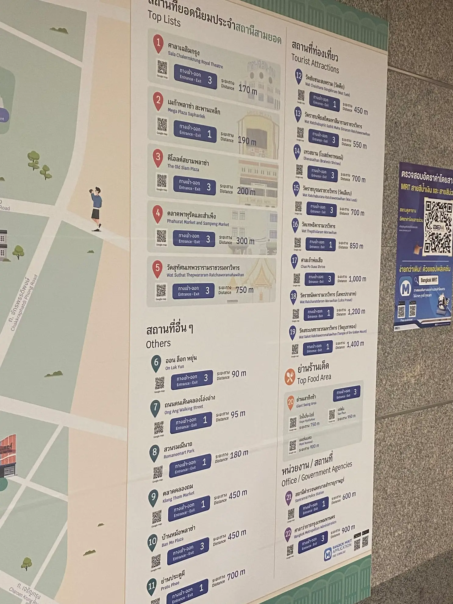 20 ไอเดียยอดนิยมเกี่ยวกับ นั่ง mrt ไปวัดสุทัศน์ ในปี 2024