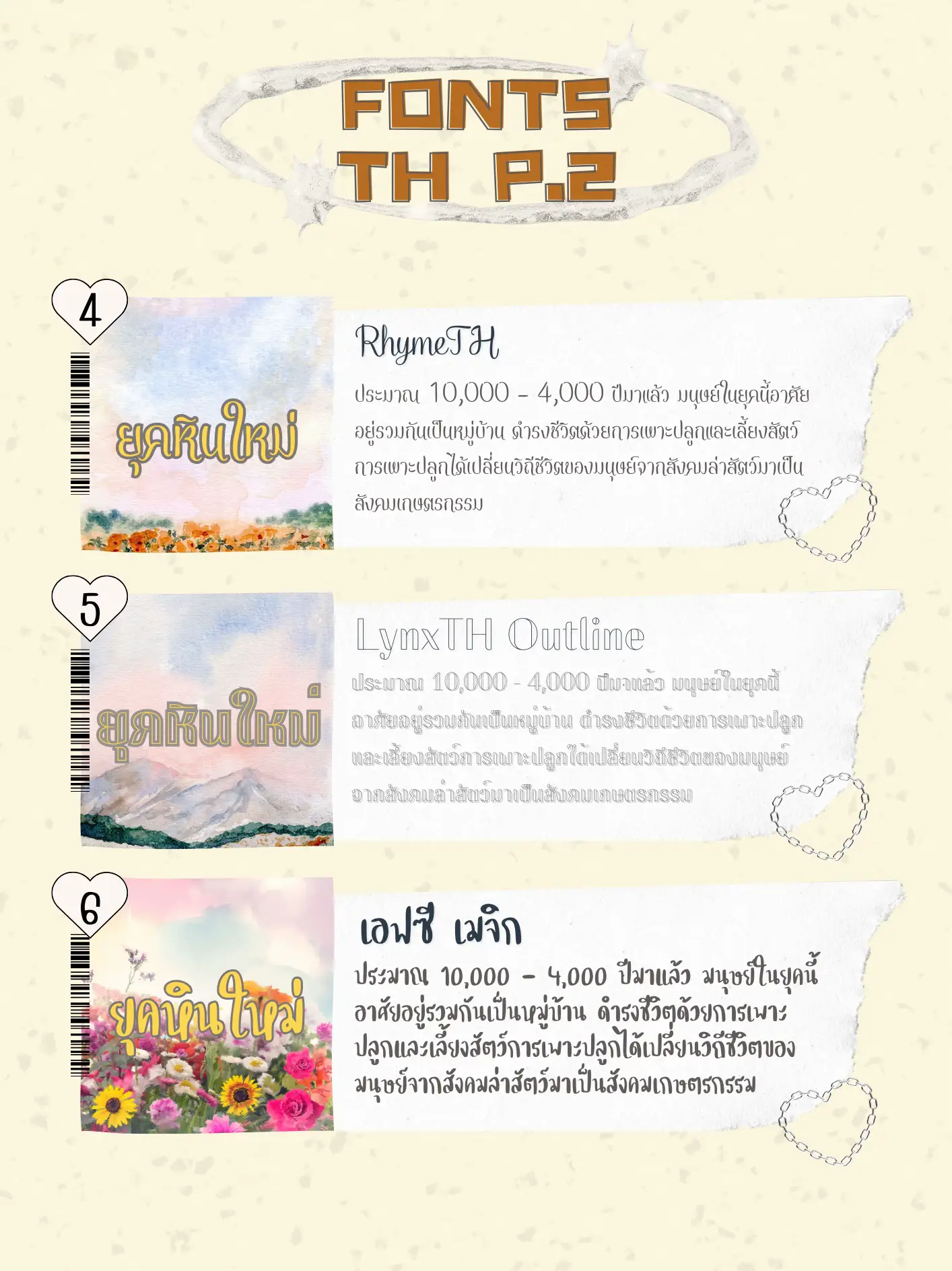 แจกพิกัด fonts canva ไทยใช้ฟรี 👏🏻 | แกลเลอรีที่โพสต์โดย นผ | Lemon8