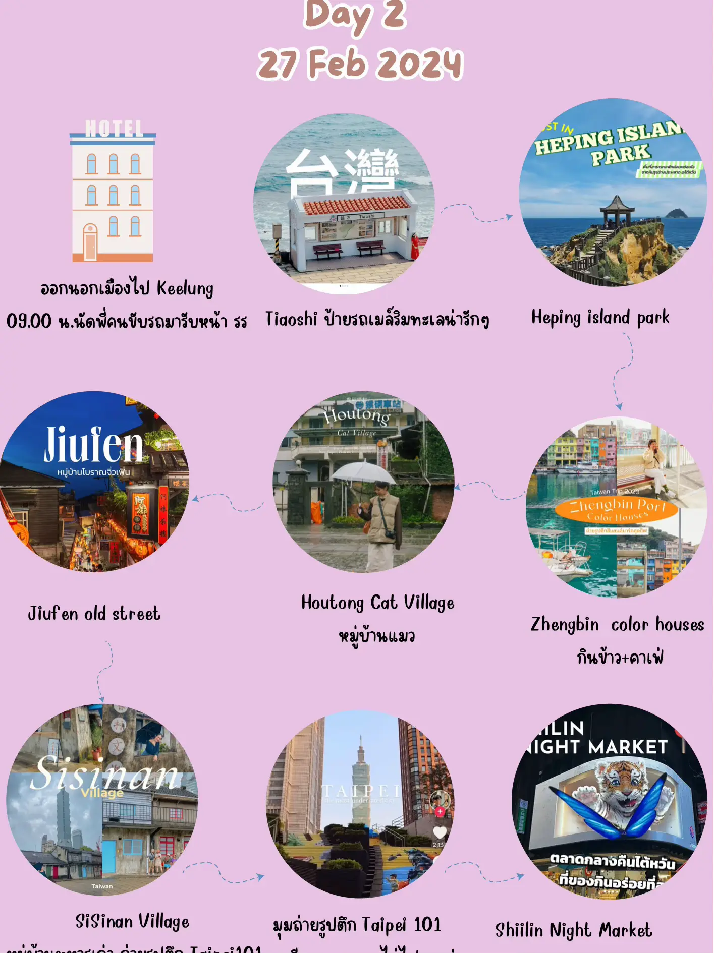 Heping Island Park ไปยังไง | 2025 ประสบการณ์ผู้ใช้จริงบน Lemon8