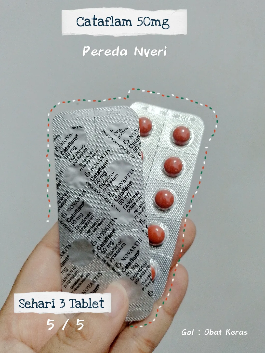 Obat Pereda Nyeri Sering Di Cari Orang | Galeri diposting oleh Dona ...