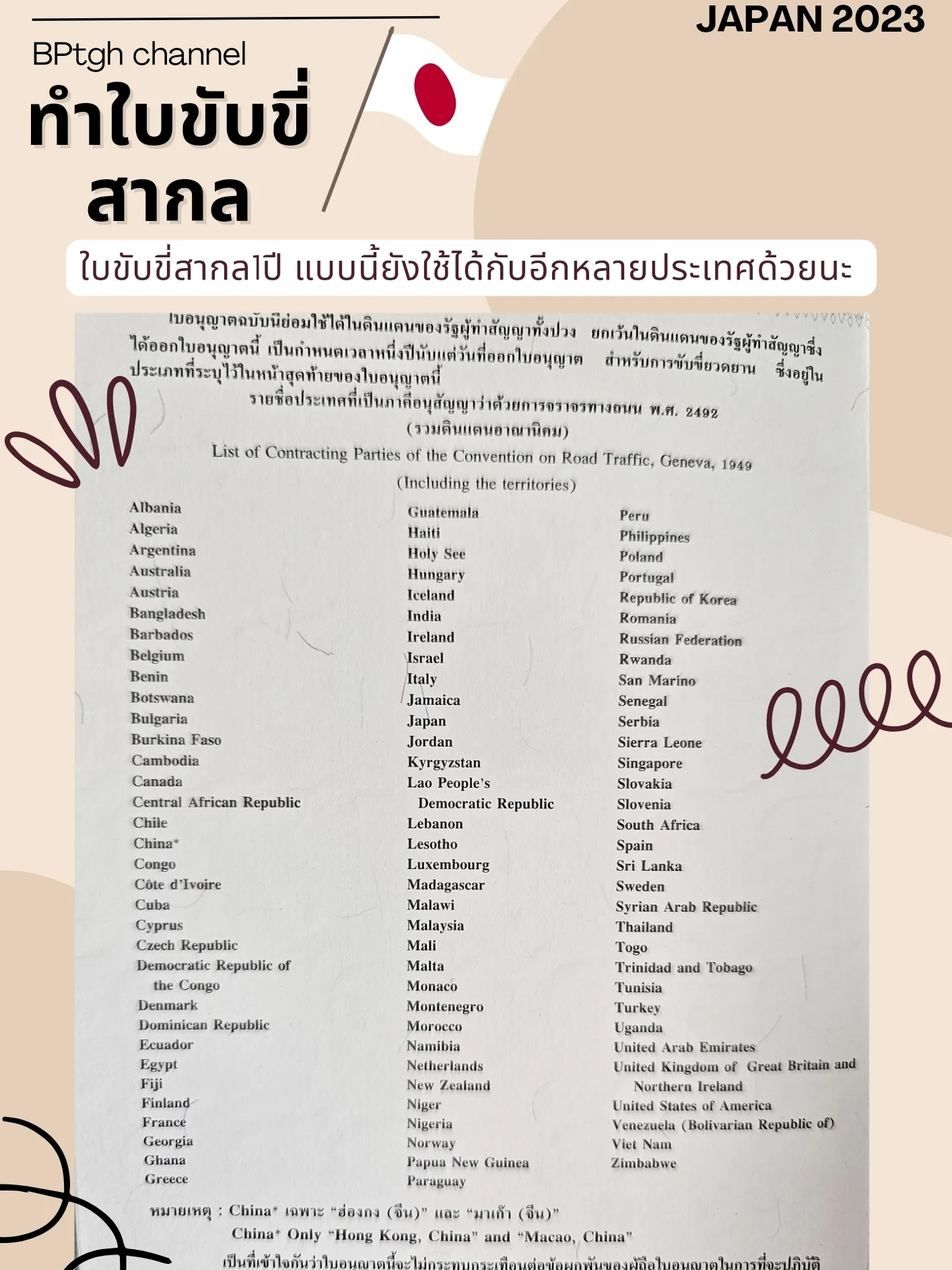 Make a universal driver's license (2023) Let's drive in Japan.🚗🇯🇵 ...