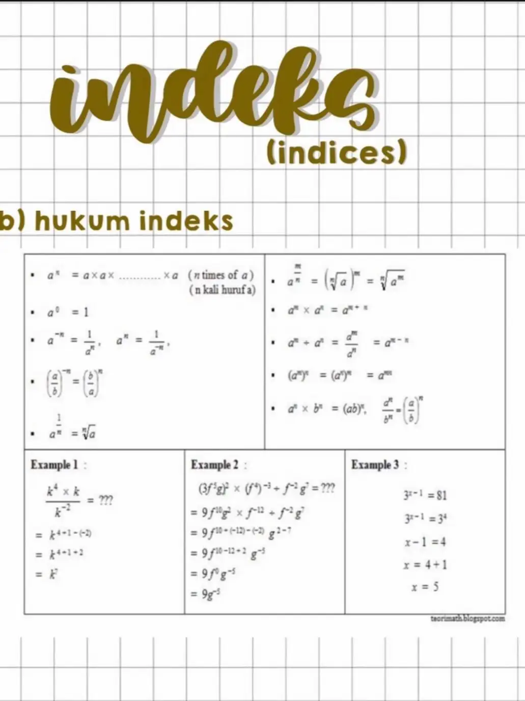Bab 1 Tingkatan 1 Matematik - Carian Lemon8