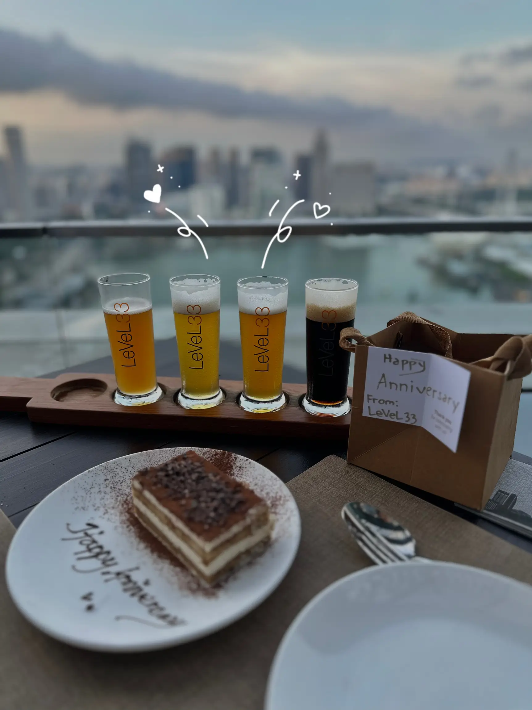 Mbs with View - Lemon8 Search