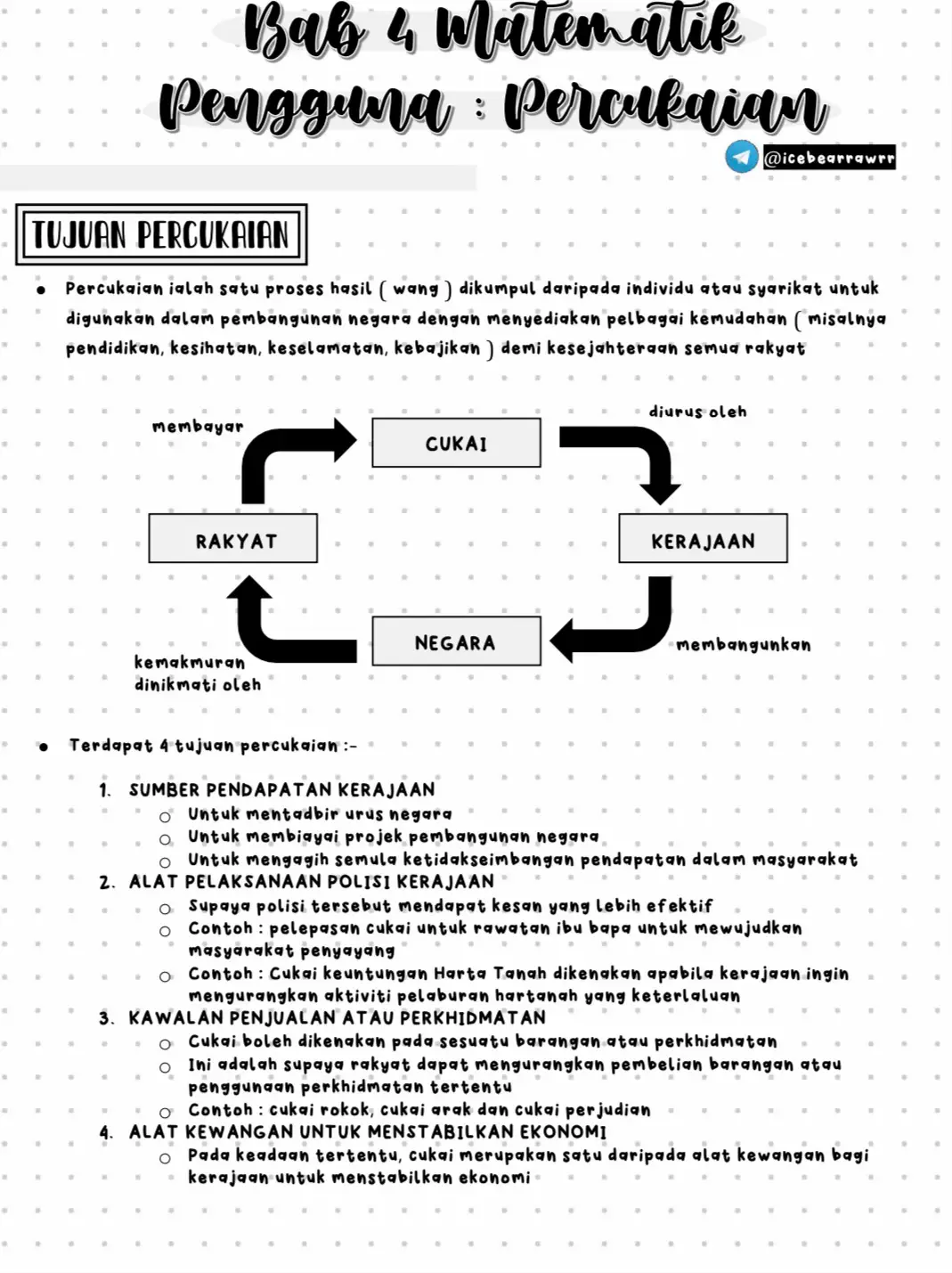 matematik bab persamaan linear - Carian Lemon8
