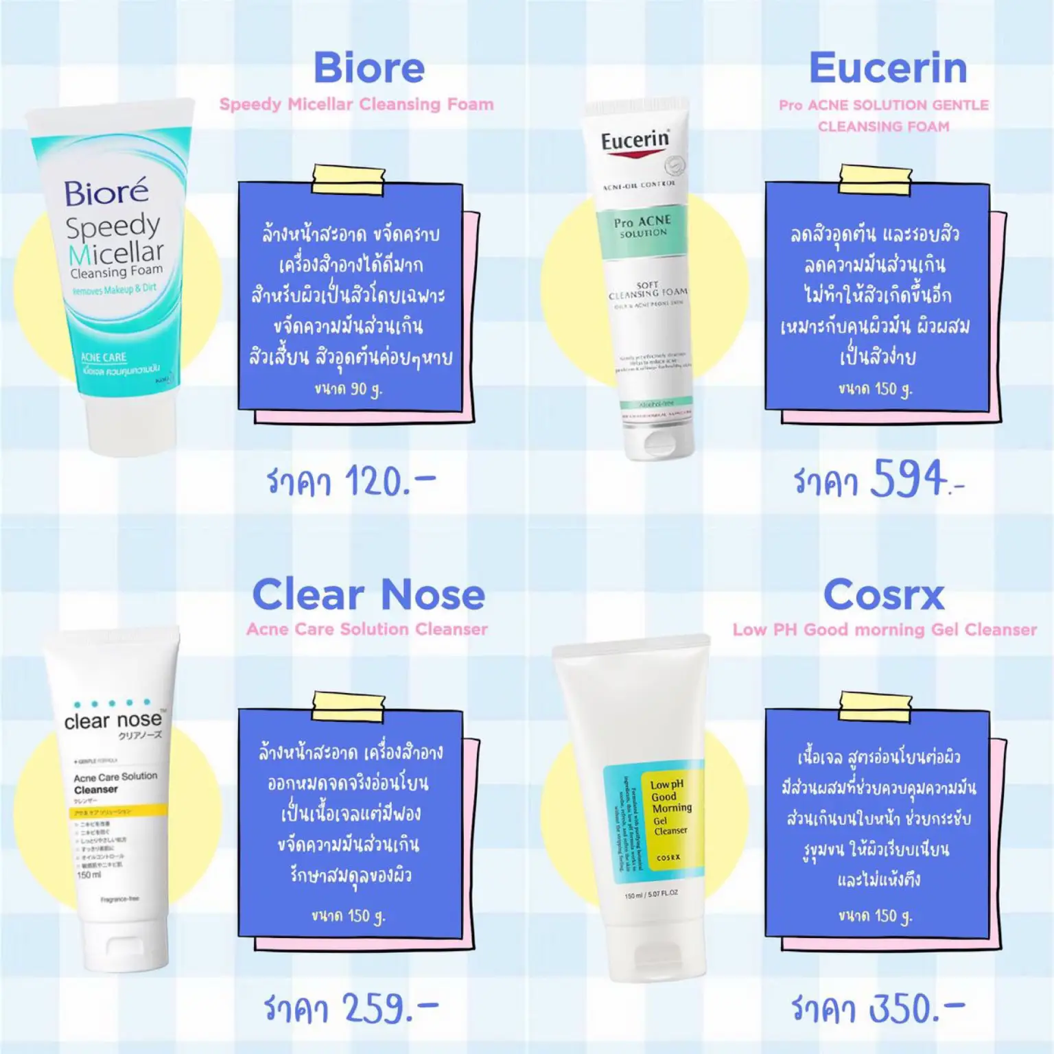 List of 12 Acne Reduction Facial Cleansing Foam Control | Gallery ...