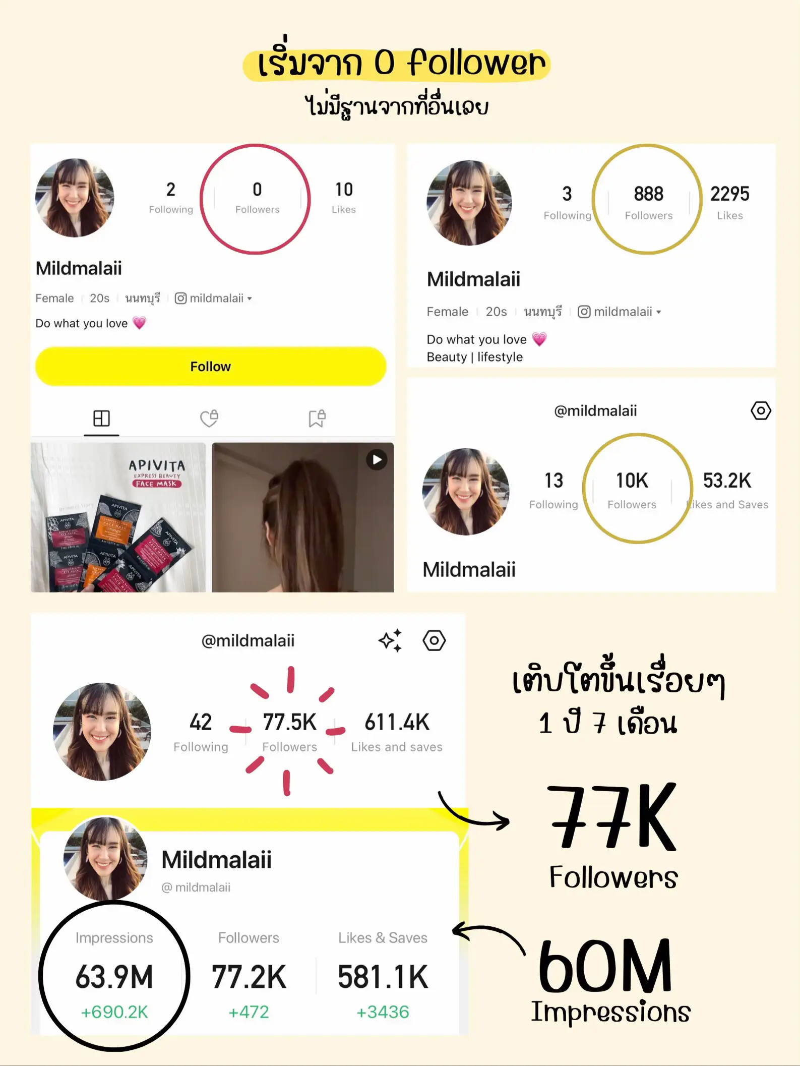 lemo8 - การค้นหาใน Lemon8