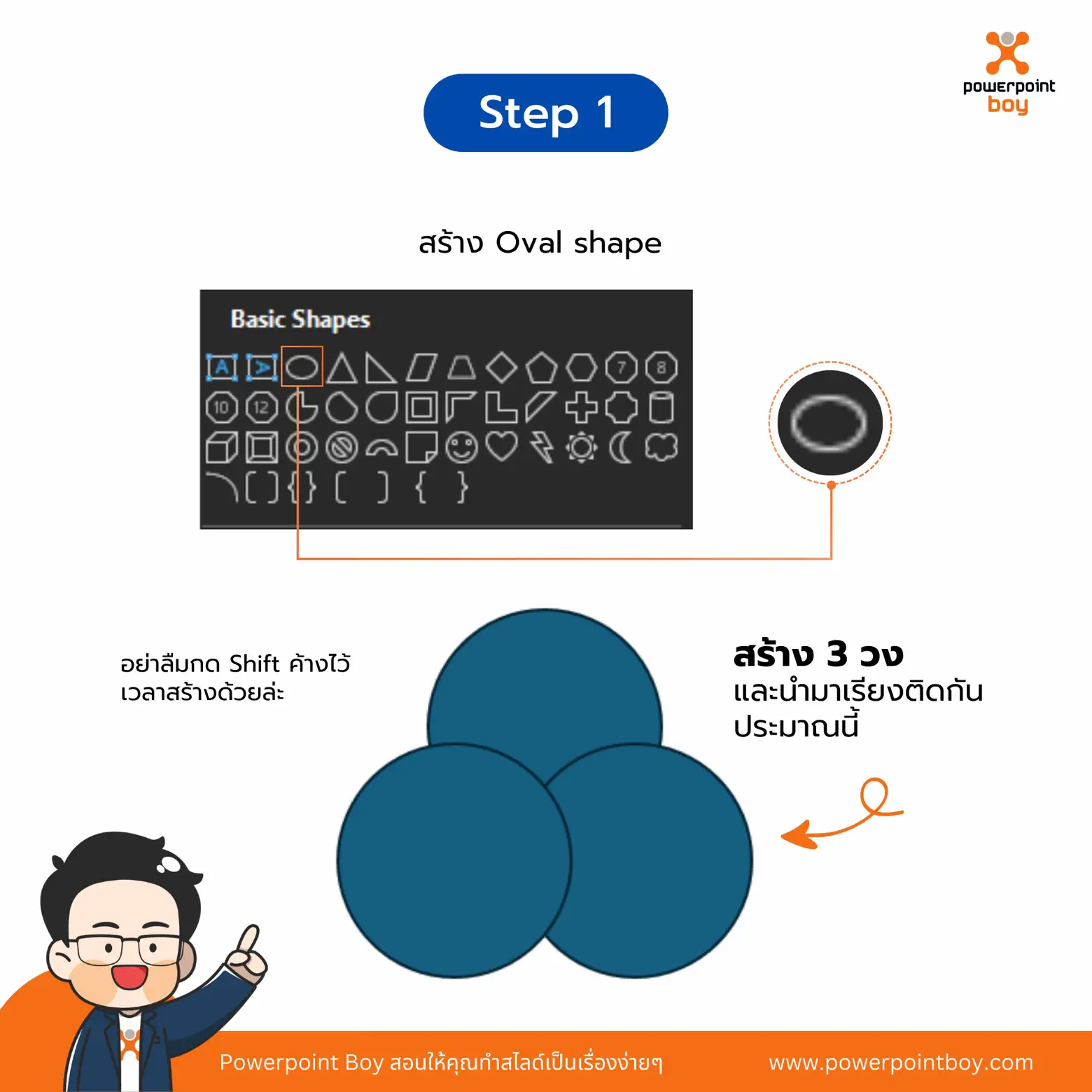 สอนวิธีทำภาพรูปวงกลมใส่รูปเท่ๆ ใน PowerPoint | แกลเลอรีที่โพสต์โดย PowerPoint Boy | Lemon8