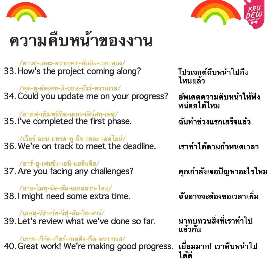 ประโยคในที่ทำงาน | แกลเลอรีที่โพสต์โดย tip sorn | Lemon8