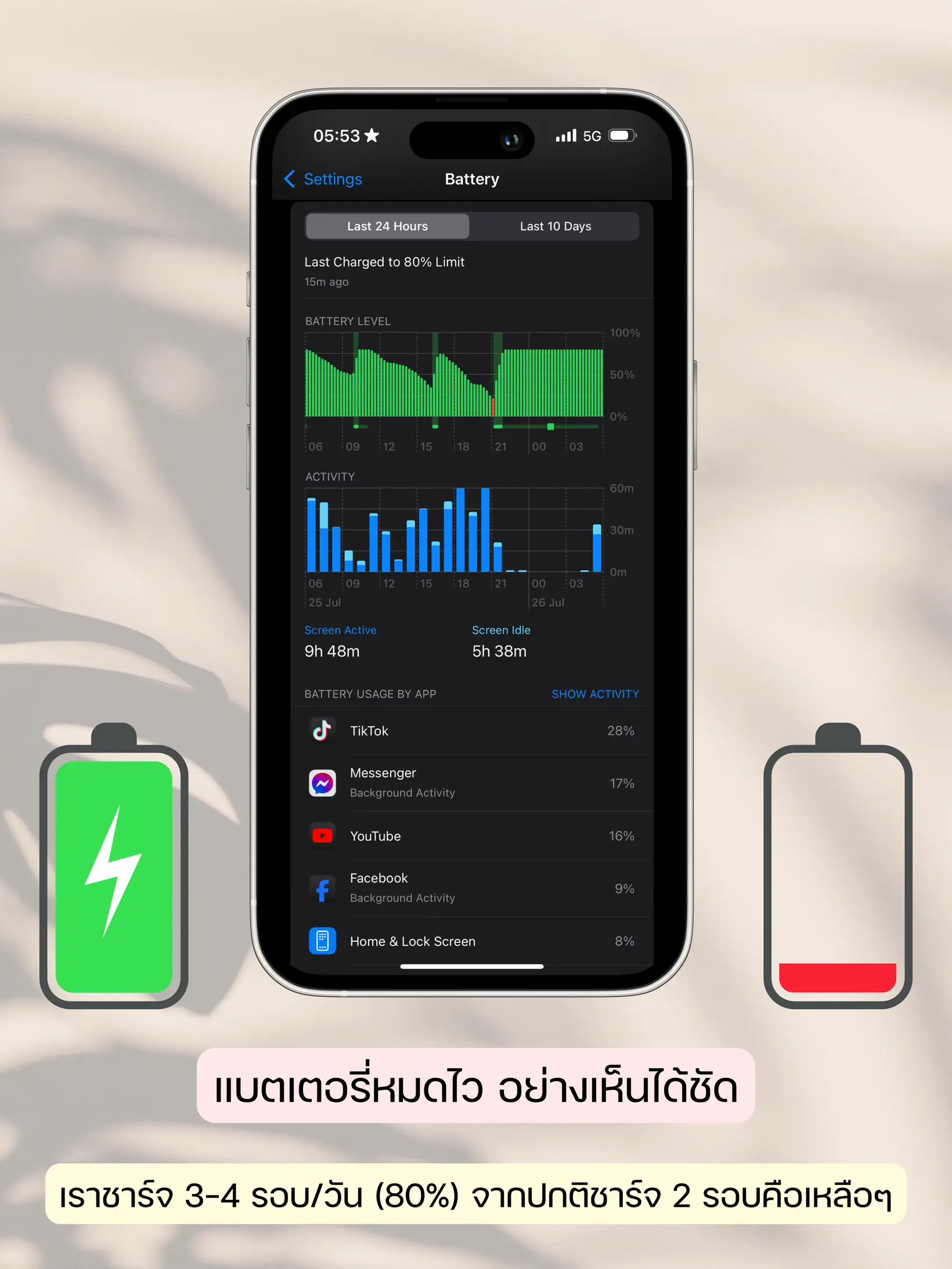ข้อควรรู้ ‼️ก่อนอัพ Ios18 public beta 🥰 | แกลเลอรีที่โพสต์โดย ᪤𓈒 meowmatcha | Lemon8