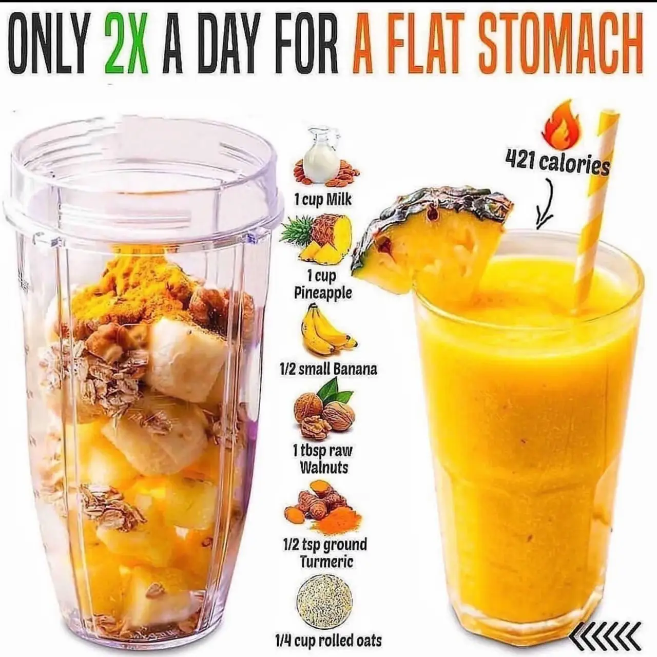 Smoothie lover | แกลเลอรีที่โพสต์โดย Alisa T-w | Lemon8