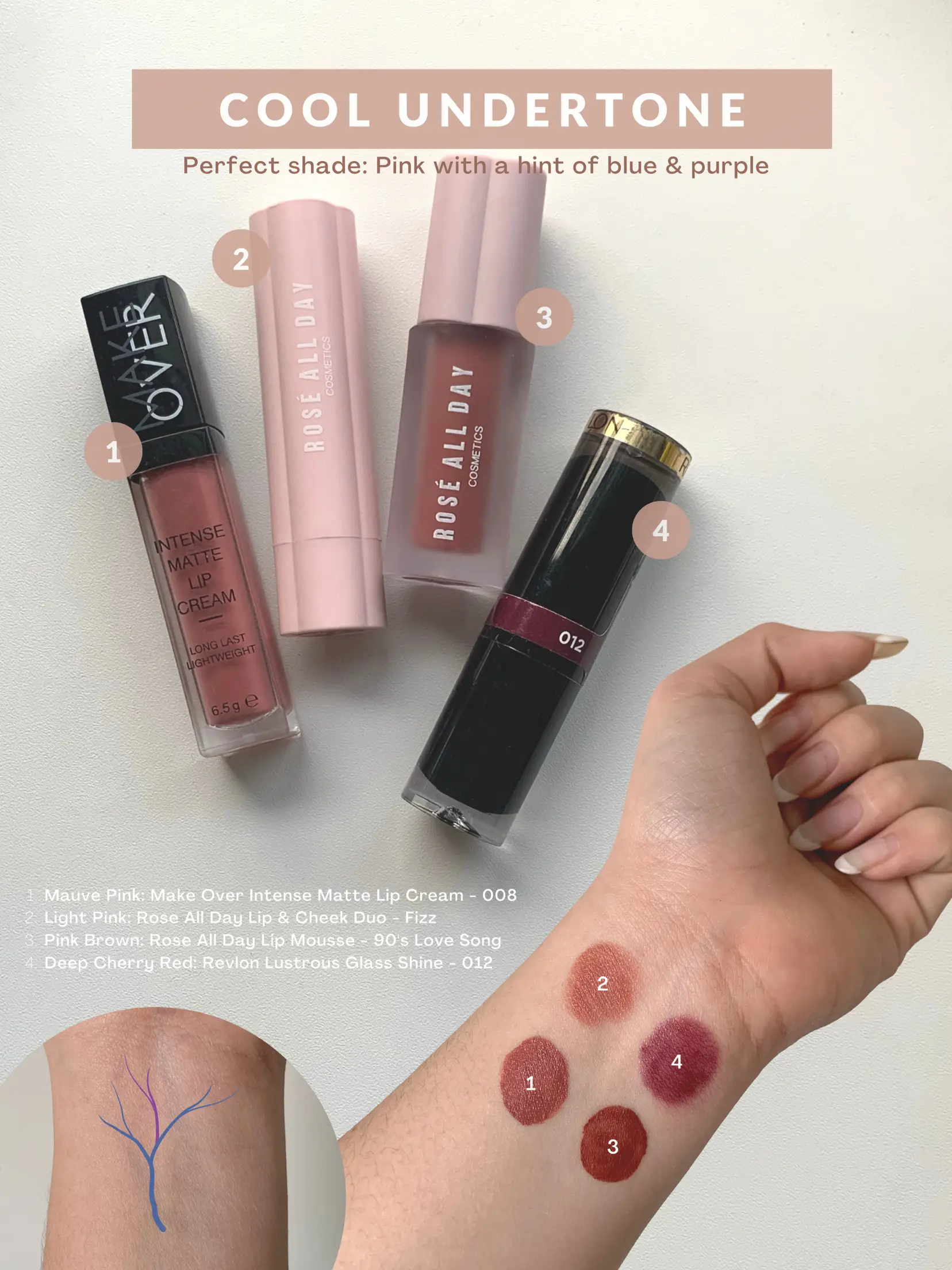 TIPS MEMILIH LIP PRODUCTS SESUAI UNDERTONES! | Galeri diposting oleh Vanessa Anthea | Lemon8