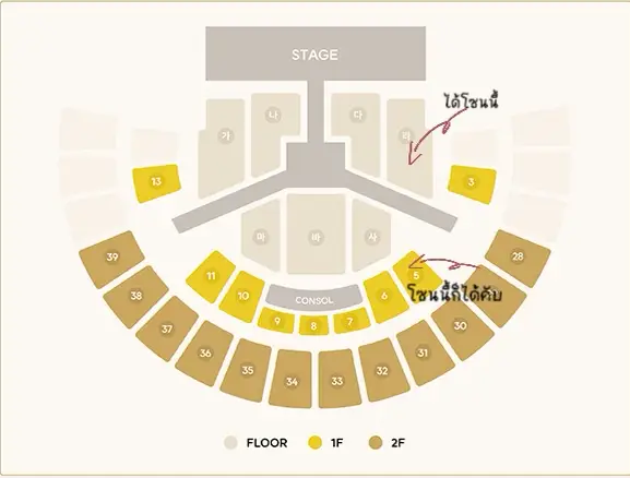 How to press a card in Melon Ticket? 💚 | Gallery posted by Natty | Lemon8