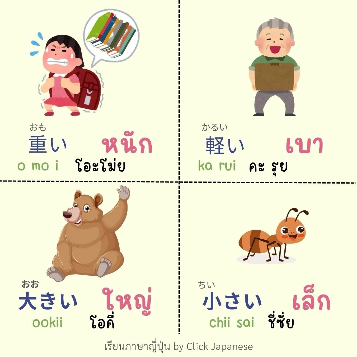 #รวมคำศัพท์คำตรงกันข้ามภาษาญี่ปุ่น #い形容詞 | แกลเลอรีที่โพสต์โดย ...