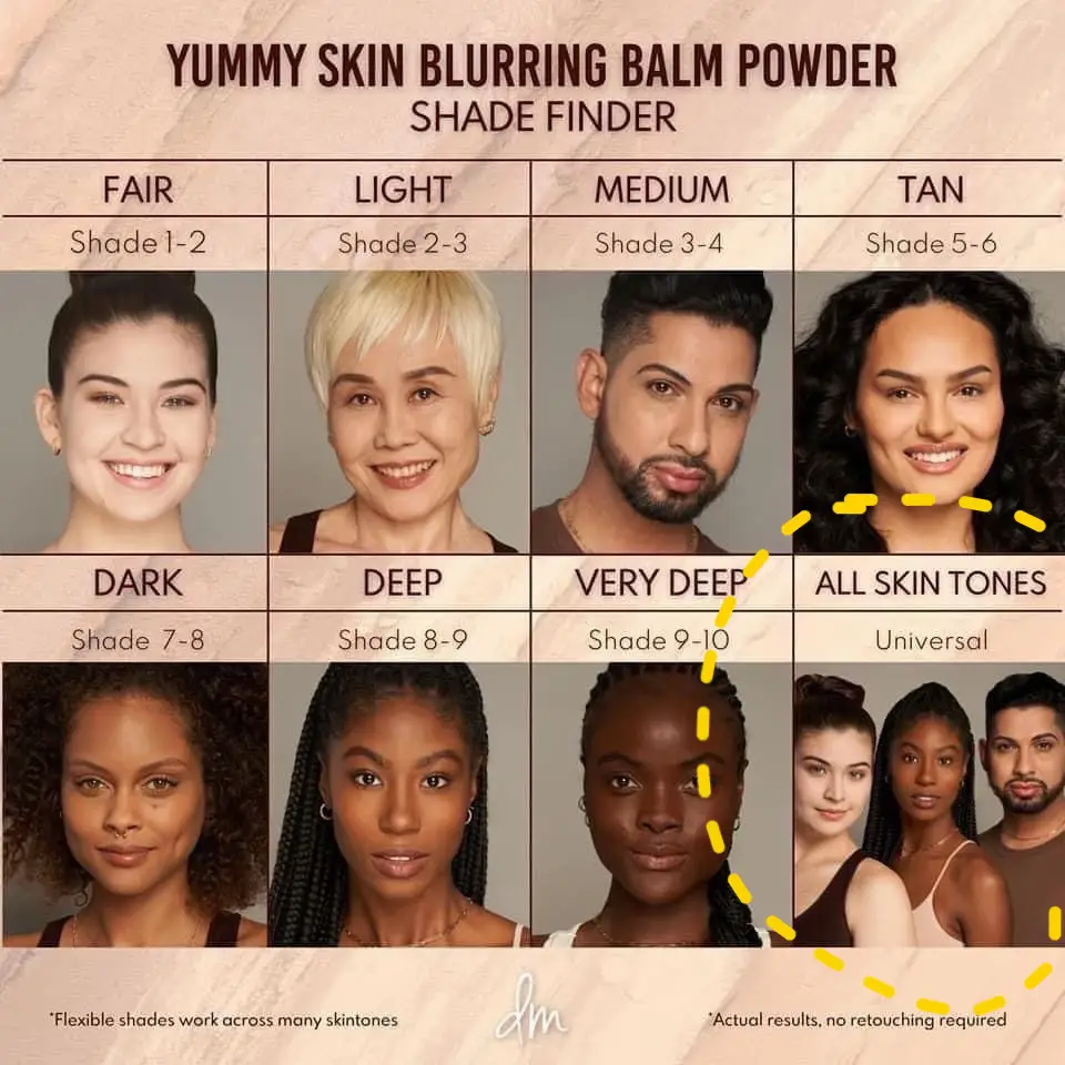 Danessa Myricks Beauty | แกลเลอรีที่โพสต์โดย Pang Ki | Lemon8