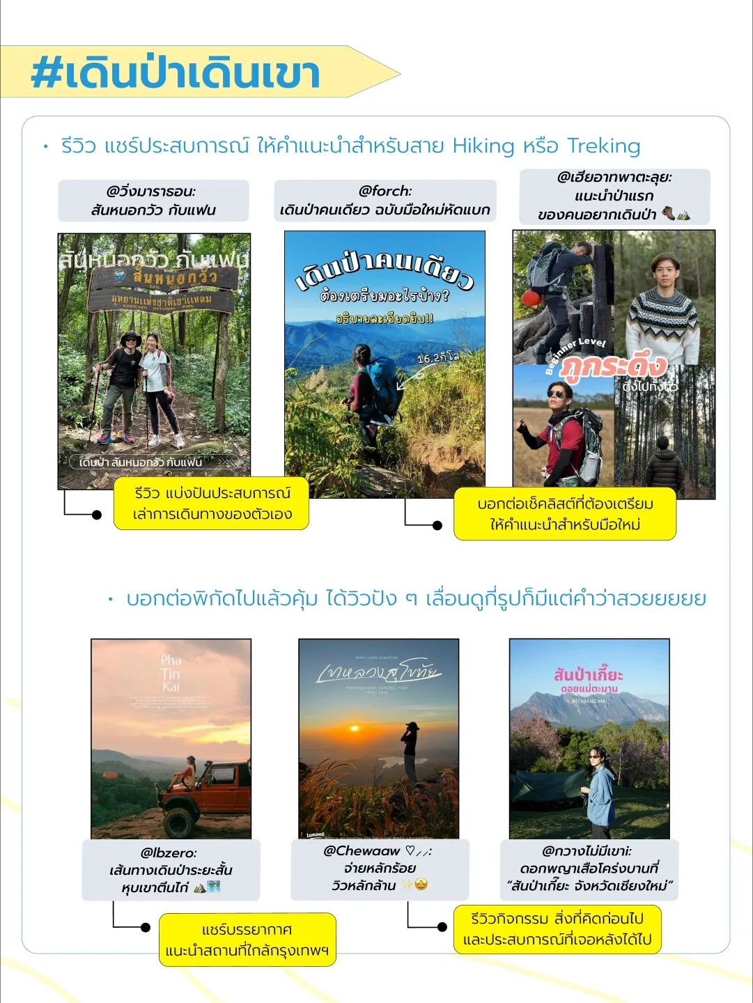 Inviting to share the lifestyle edition of the wading line.🛶🪁🏕⛳️ ...