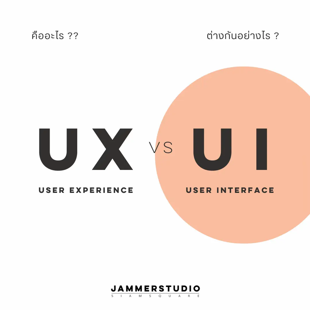💡 What is UX / UI?? 💡 Linked or different? | Gallery posted by JAMMER STUDIO | Lemon8