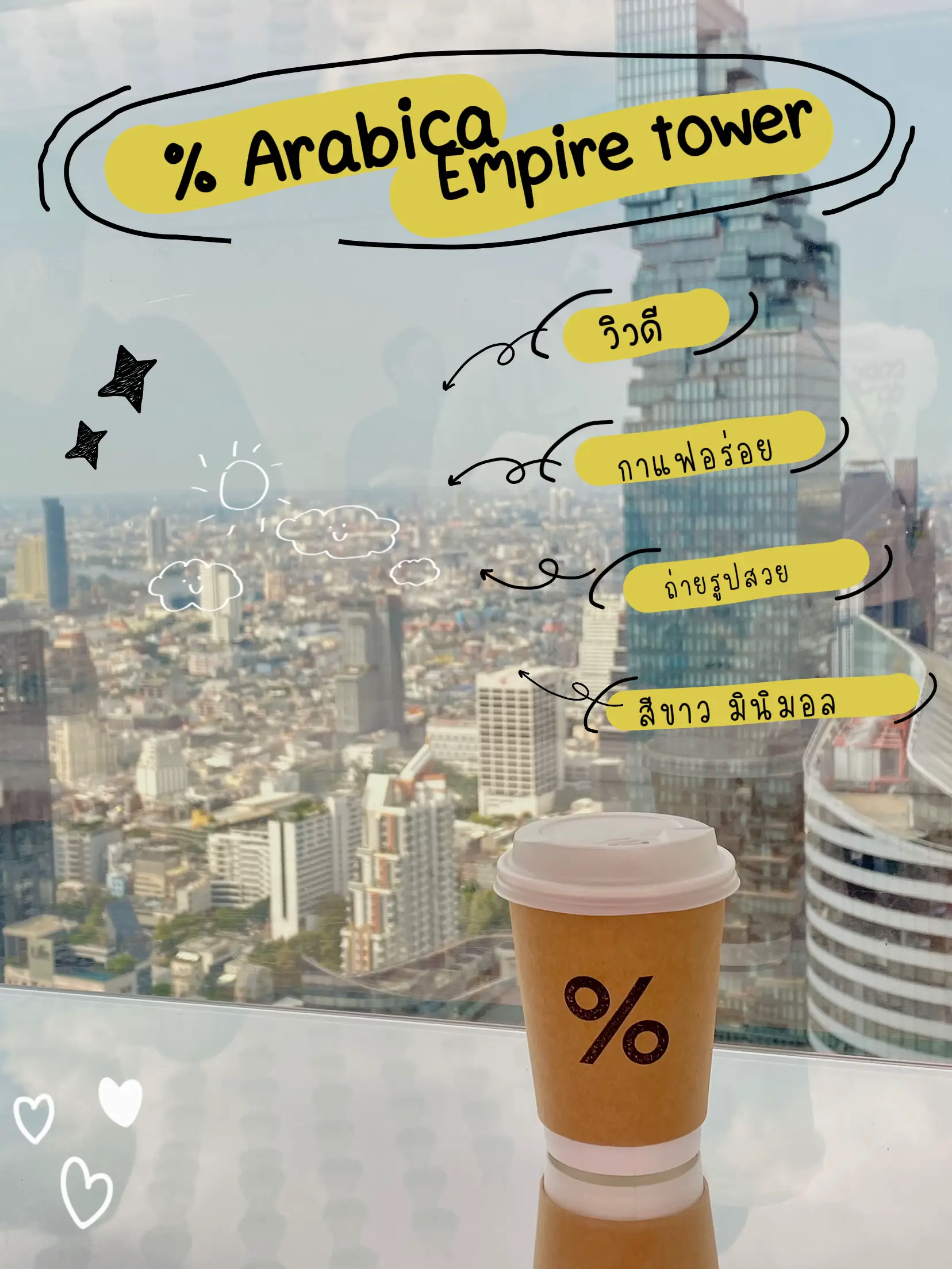 % Arabica เปิดสาขาใหม่ ☕️ สูงที่สุดในโลก 😮 | แกลเลอรีที่โพสต์โดย โมโห | Lemon8