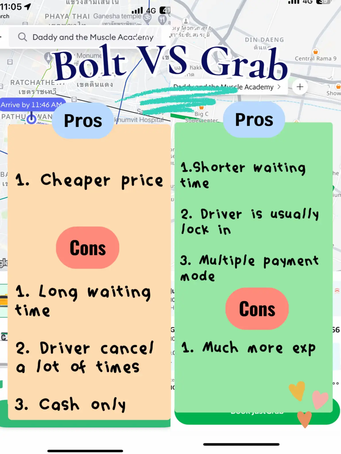 Must know between Grab Vs Bolt! | Gallery posted by Donttellanyone | Lemon8