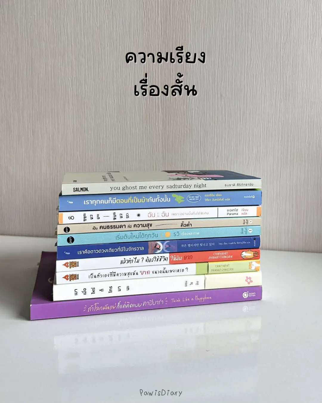 Mid Year Check-in ผ่านไปครึ่งปีอ่านอะไรบ้าง | แกลเลอรีที่โพสต์โดย ...