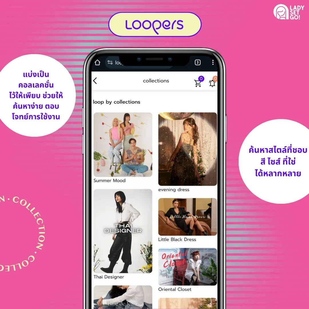 ป้ายยาแพลตฟอร์มซื้อ-ขาย เสื้อผ้ามือสอง | แกลเลอรีที่โพสต์โดย Lady Set Go | Lemon8