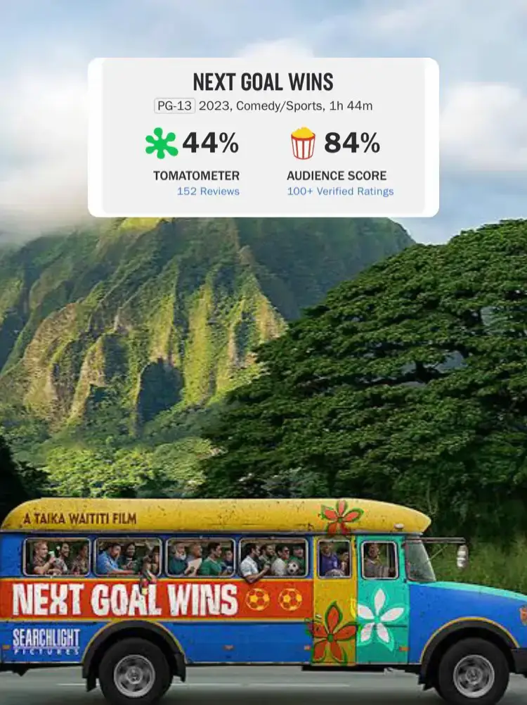 (EP.3)รีวิวหนัง Next Goal Win : หนึ่งประตูสู่ฝัน ⚽️😴💭 | แกลเลอรีที่ ...