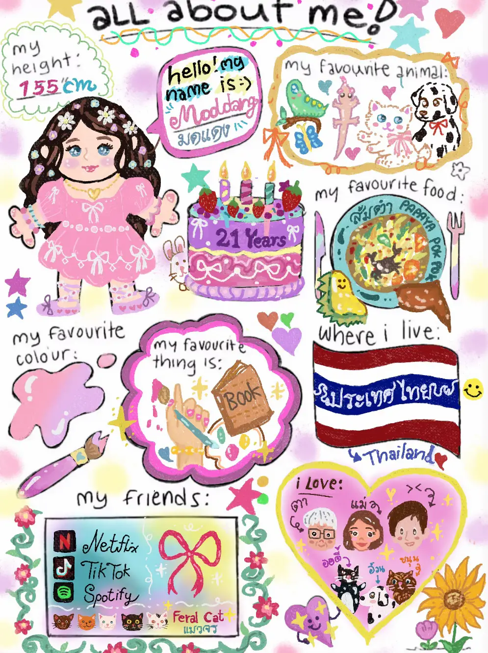 Let's draw. All about me!🎄💕 | Gallery posted by Moddypaint | Lemon8