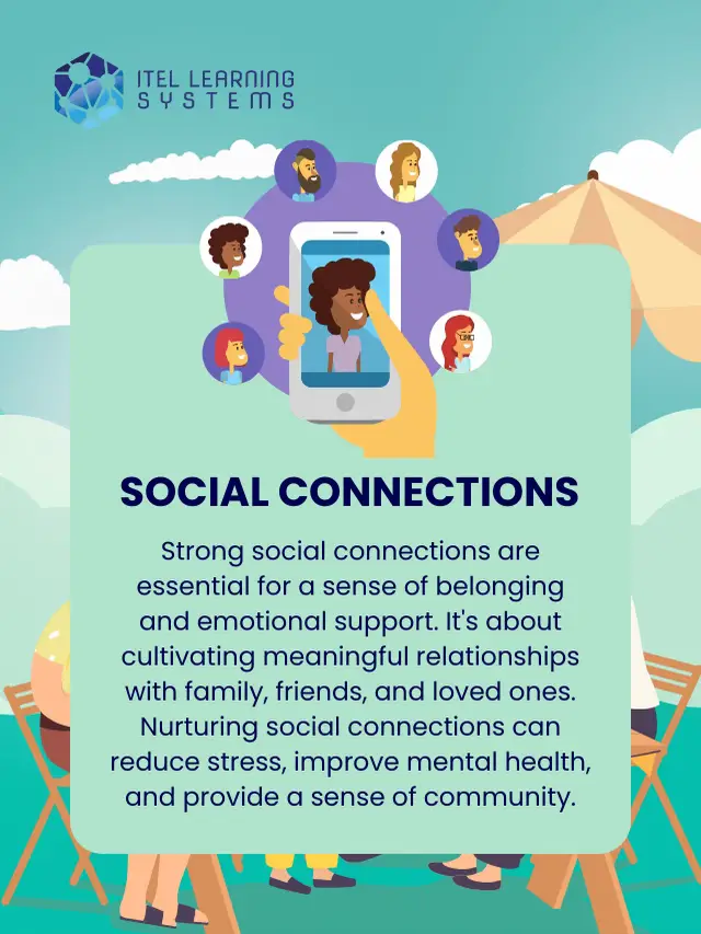 5 Pillars of A Balanced Life | Galeri diposting oleh ITEL Learning | Lemon8