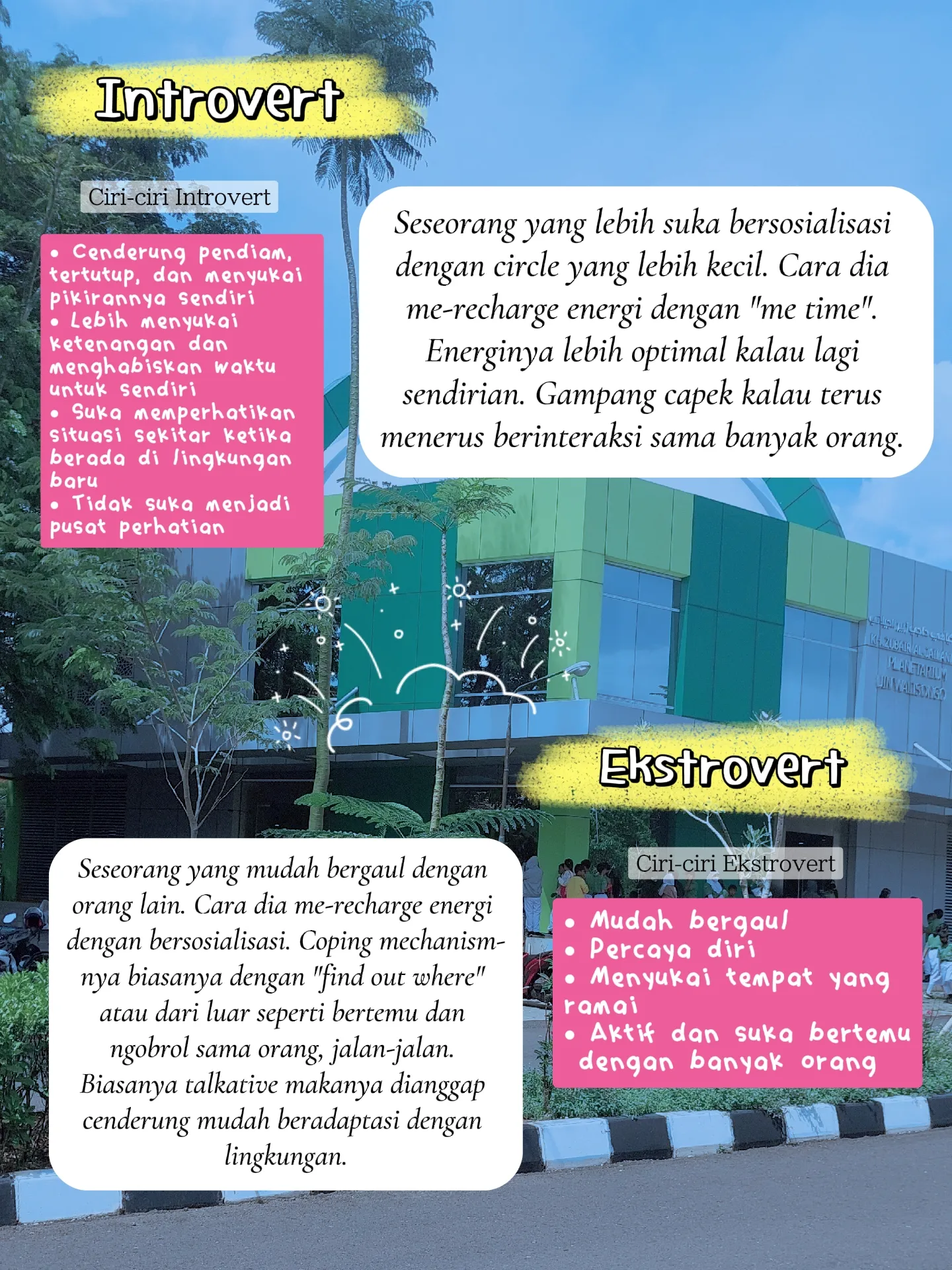 Nih bedanya : "Introvert VS Ekstrovert" | Galeri diposting oleh Zahra ...