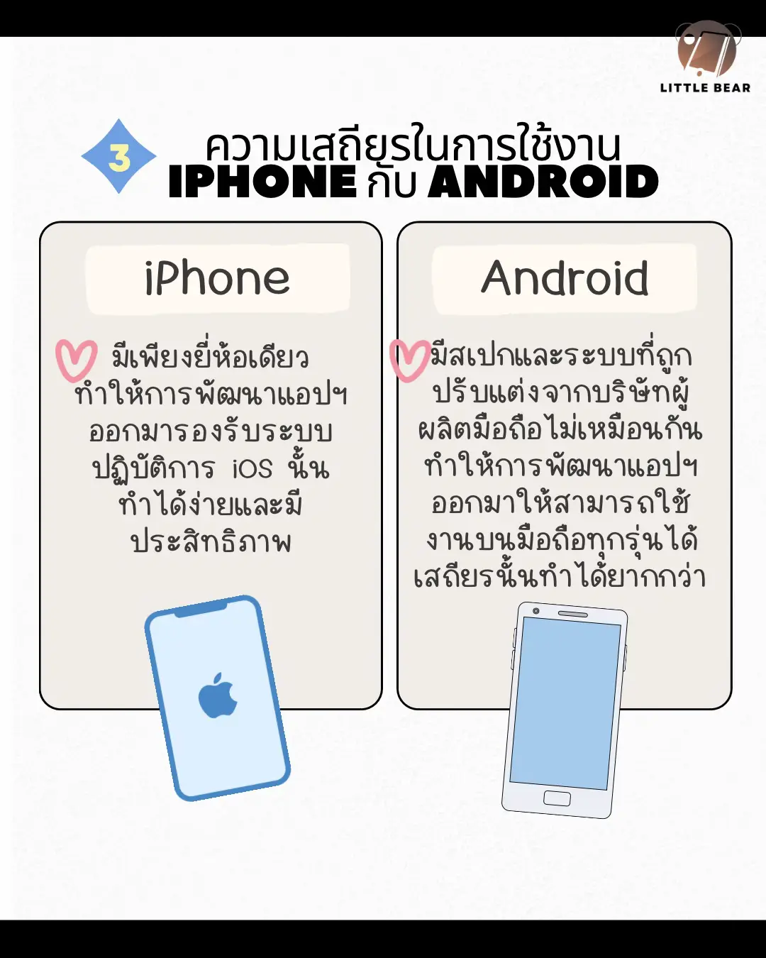 iOS vs Android ต่างกันอย่างไร มีจุดเด่นจุดด้อย อะไรบ้าง ? | แกลเลอรีที่โพสต์โดย XTmarketing | Lemon8