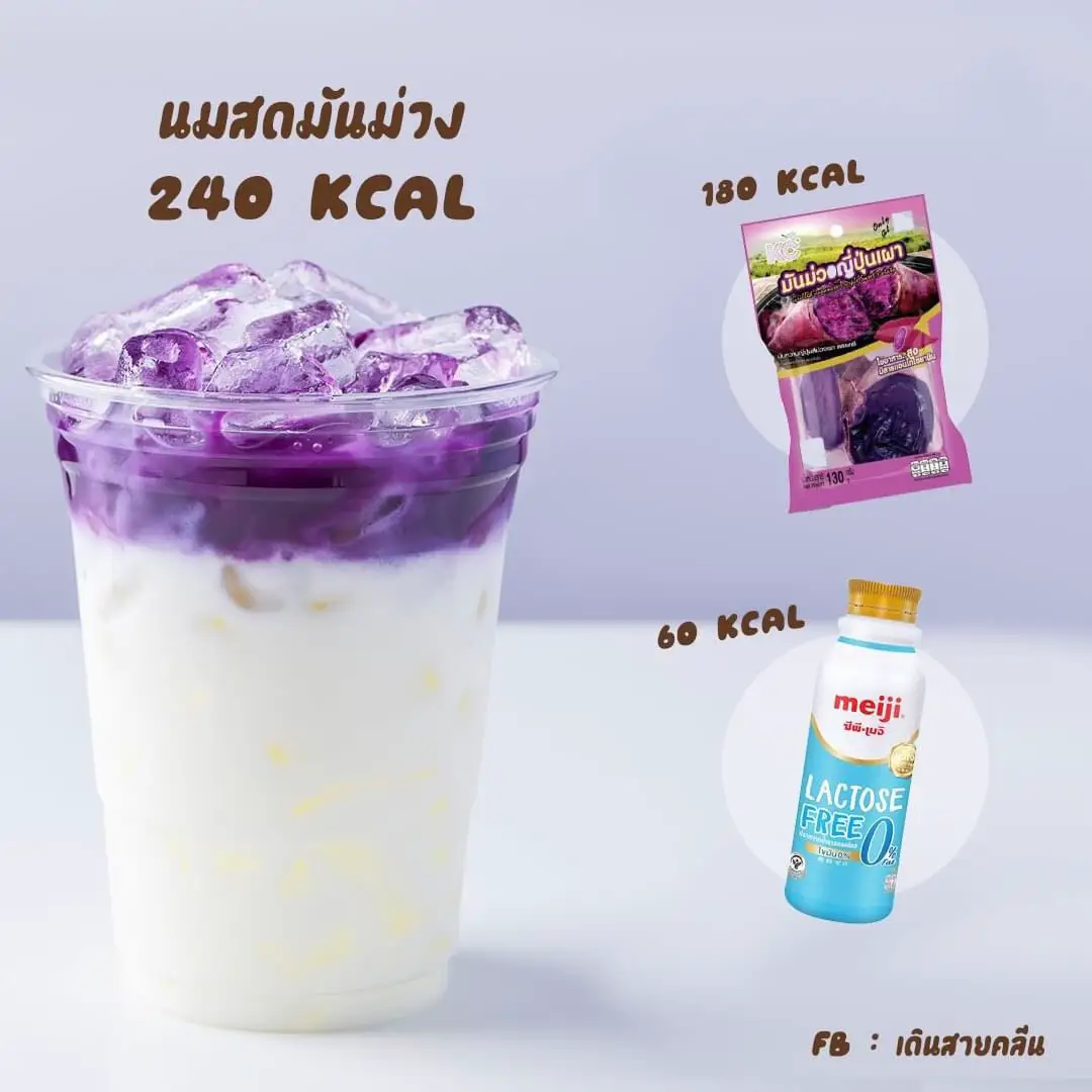 20 ไอเดียยอดนิยมเกี่ยวกับ เครื่องดื่มแอลกอร์ฮอร์ Cj ในปี 2024