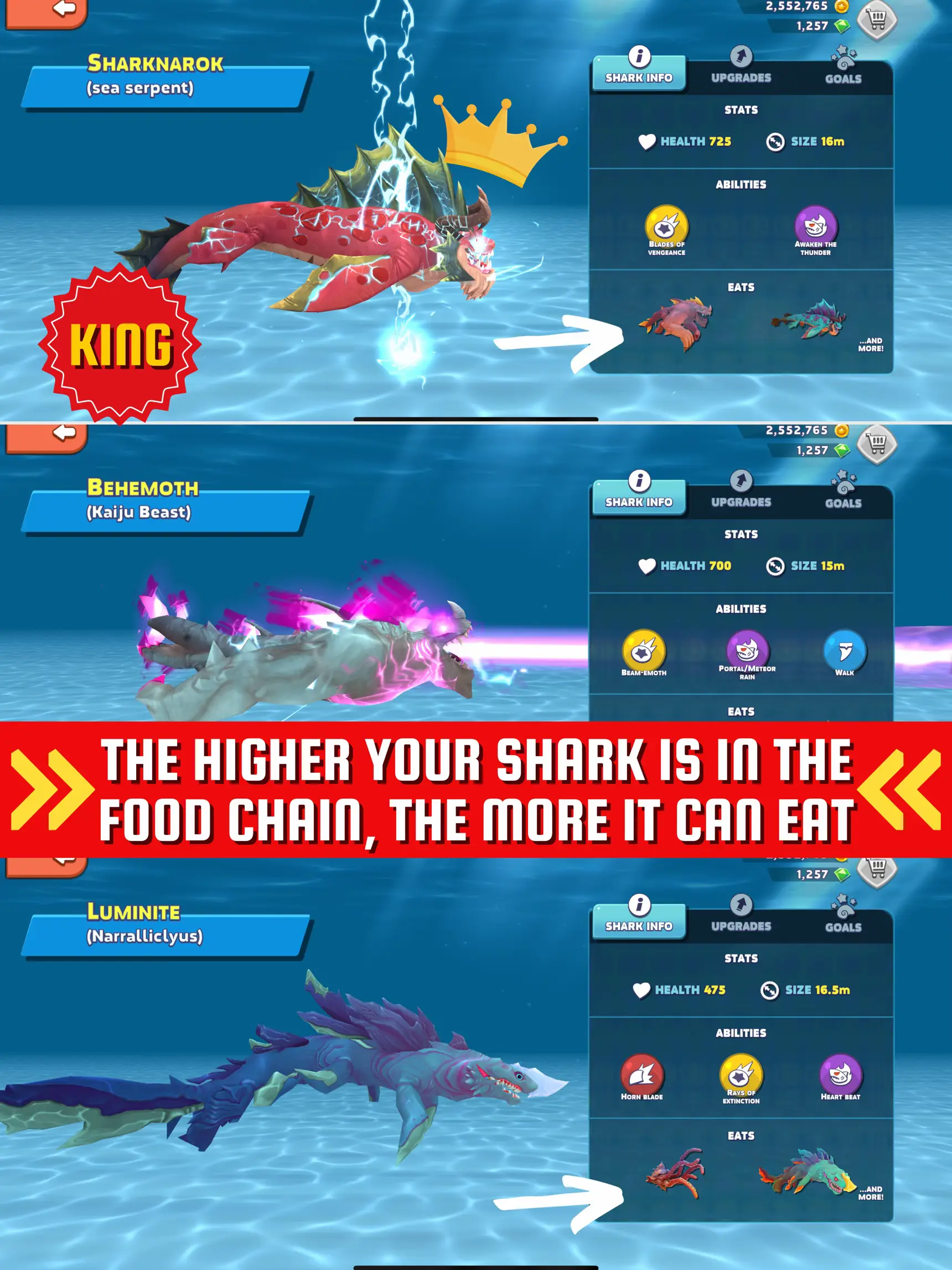 My Favourite Game: Hungry Shark | Eat to Level Up‼️ | Galeri disiarkan ...