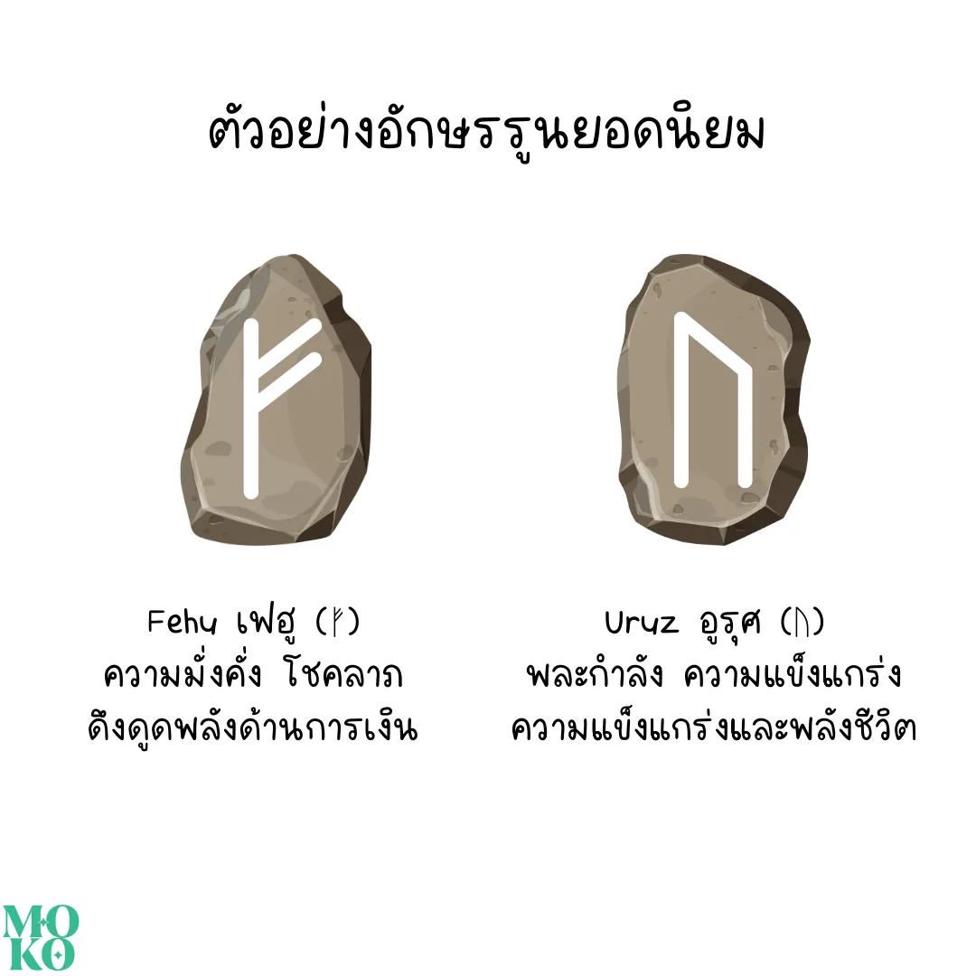 🖤ไอเดียและความหมายรอยสักสัญลักษณ์รูน (Runes)🤍 | แกลเลอรีที่โพสต์โดย ...