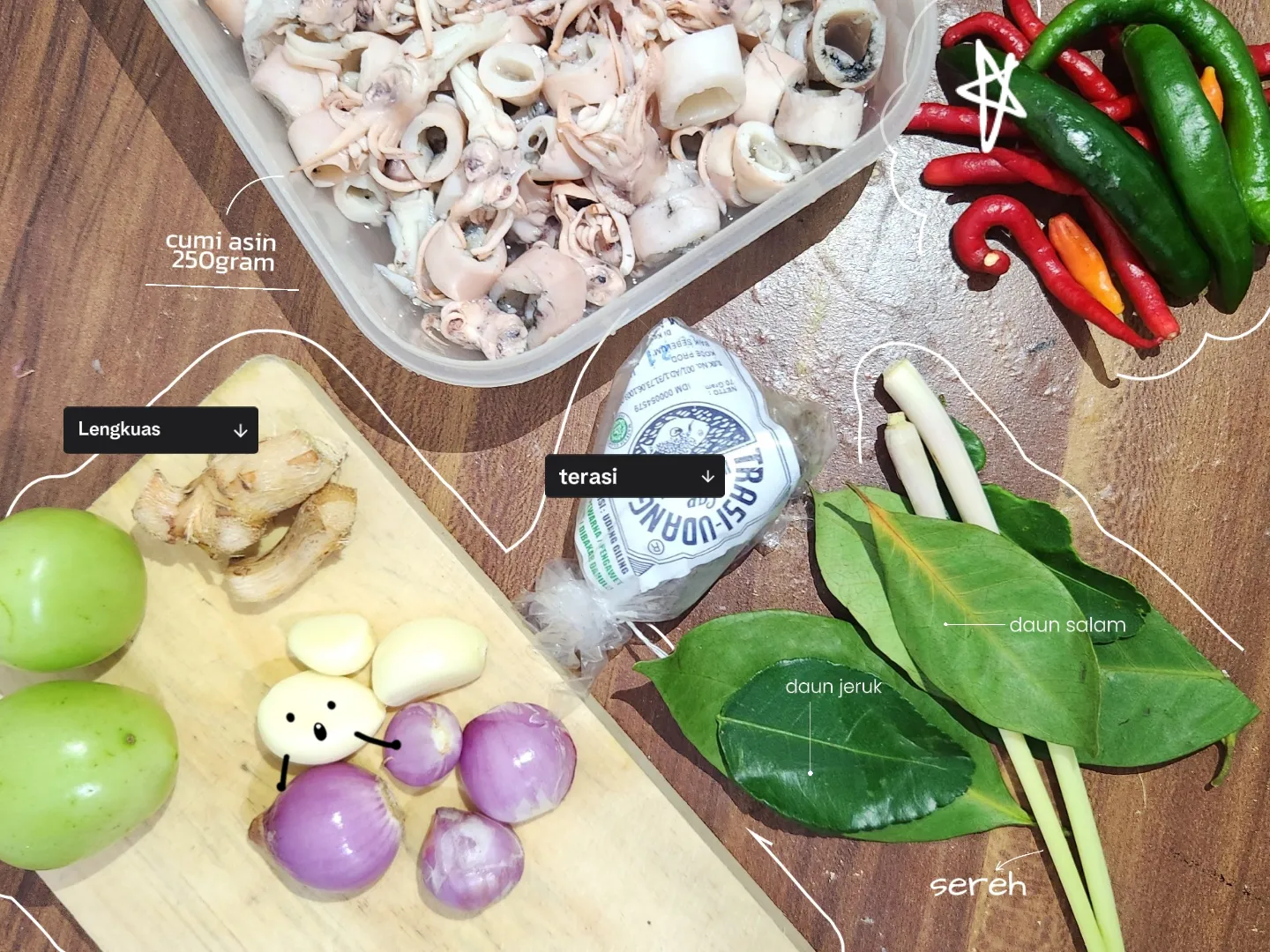 OSENG CUMI ASIN CABE IJO 🦑🦑 | แกลเลอรีที่โพสต์โดย Els | Lemon8