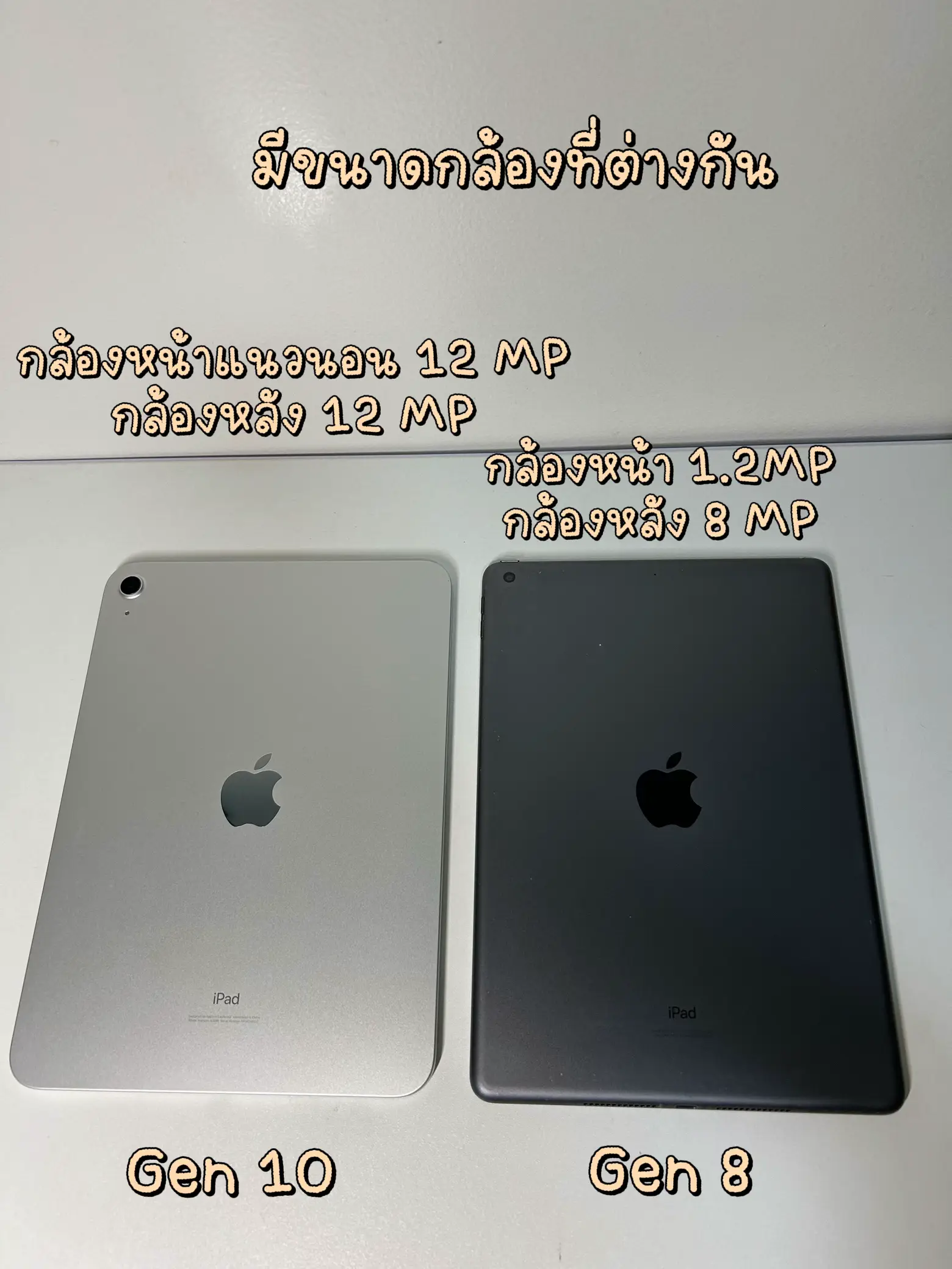 เปรียบเทียบ iPad Gen 8 vs Gen 10 ในปี2024 📱 | แกลเลอรีที่โพสต์โดย 𝐧𝐚𝐧𝐭𝐢𝐬 ̈ 𖨆 | Lemon8