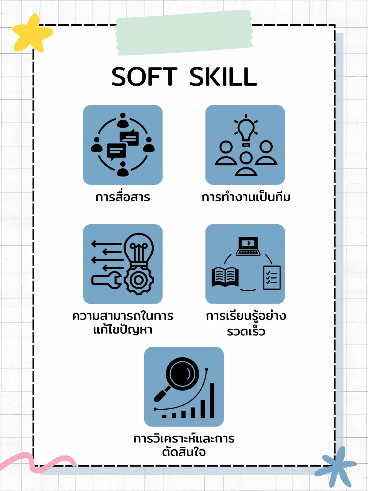 รวม skill Developer ยุคใหม่! ควรมี | แกลเลอรีที่โพสต์โดย นักเดฟ - NakDev | Lemon8