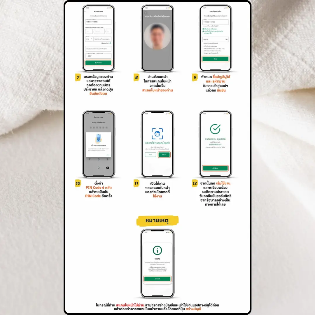 แชร์วิธีลงทะเบียนรับเงินดิจิตอล10,000บาท | แกลเลอรีที่โพสต์โดย Ceo.Fon | Lemon8