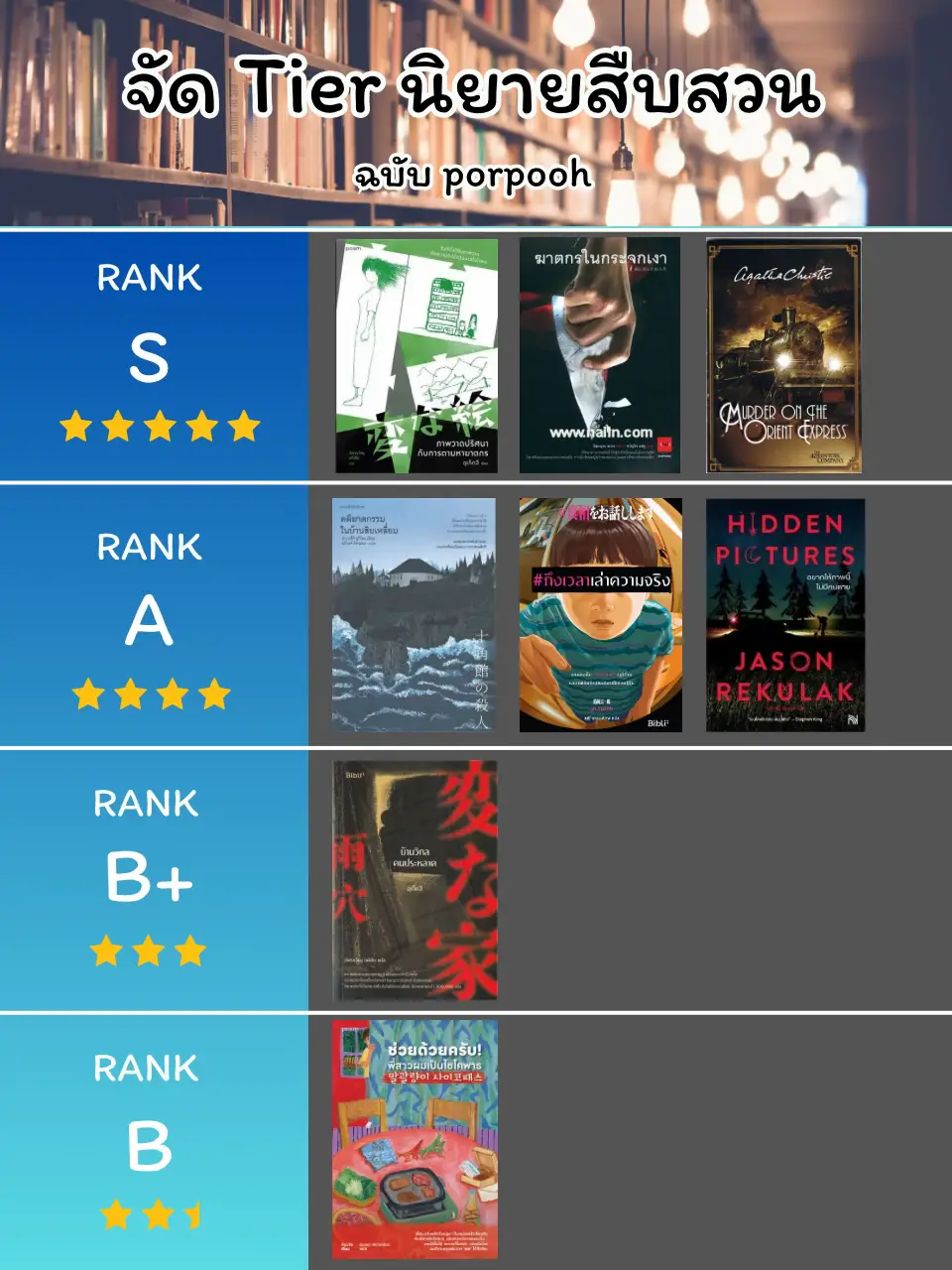 จัด Tier นิยายสืบสวนสอบสวน 🫶💗 | แกลเลอรีที่โพสต์โดย porpooh | Lemon8