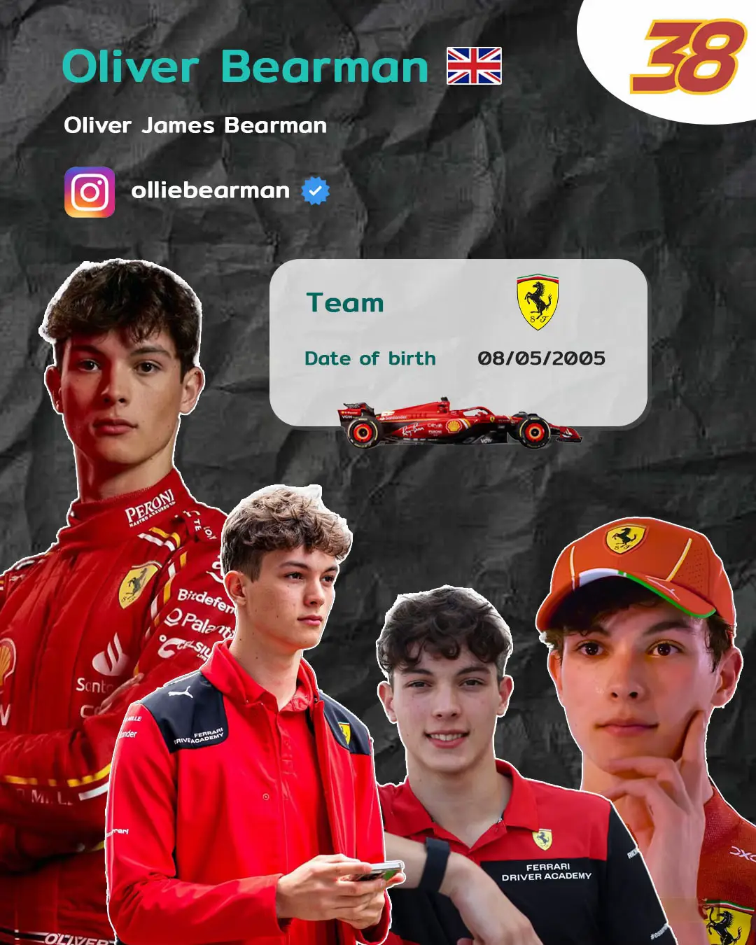 เปิดวาร์ปนักขับ F1 (part 2) | แกลเลอรีที่โพสต์โดย Andrew Noosorn | Lemon8